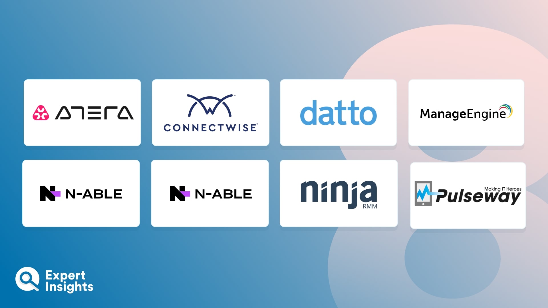 The Top RMM Solutions For MSPs | Expert Insights The Top RMM Solutions For MSPs | Expert Insights