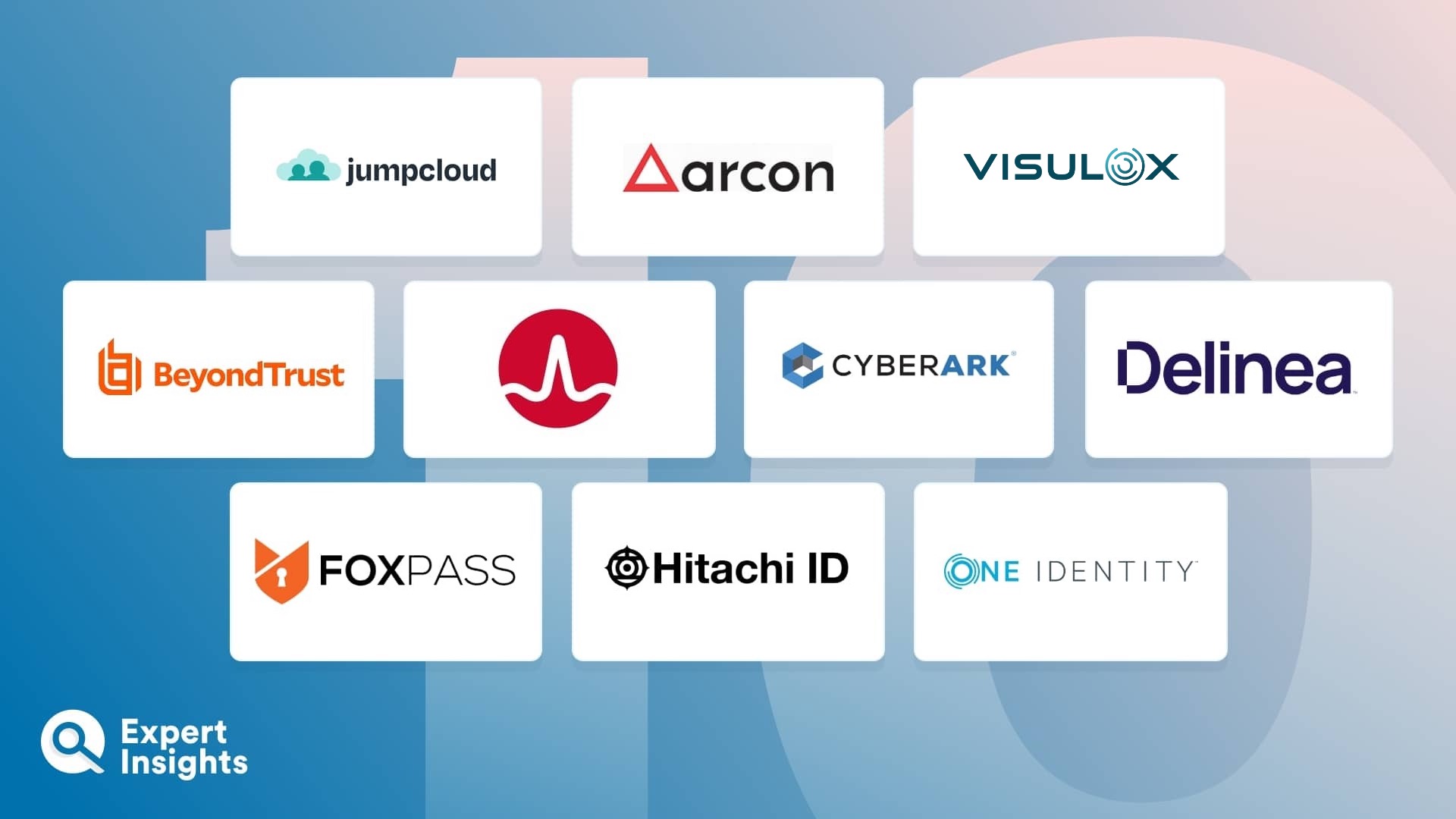 Research and Compare Top Business Cloud IT and Cybersecurity Solutions ...