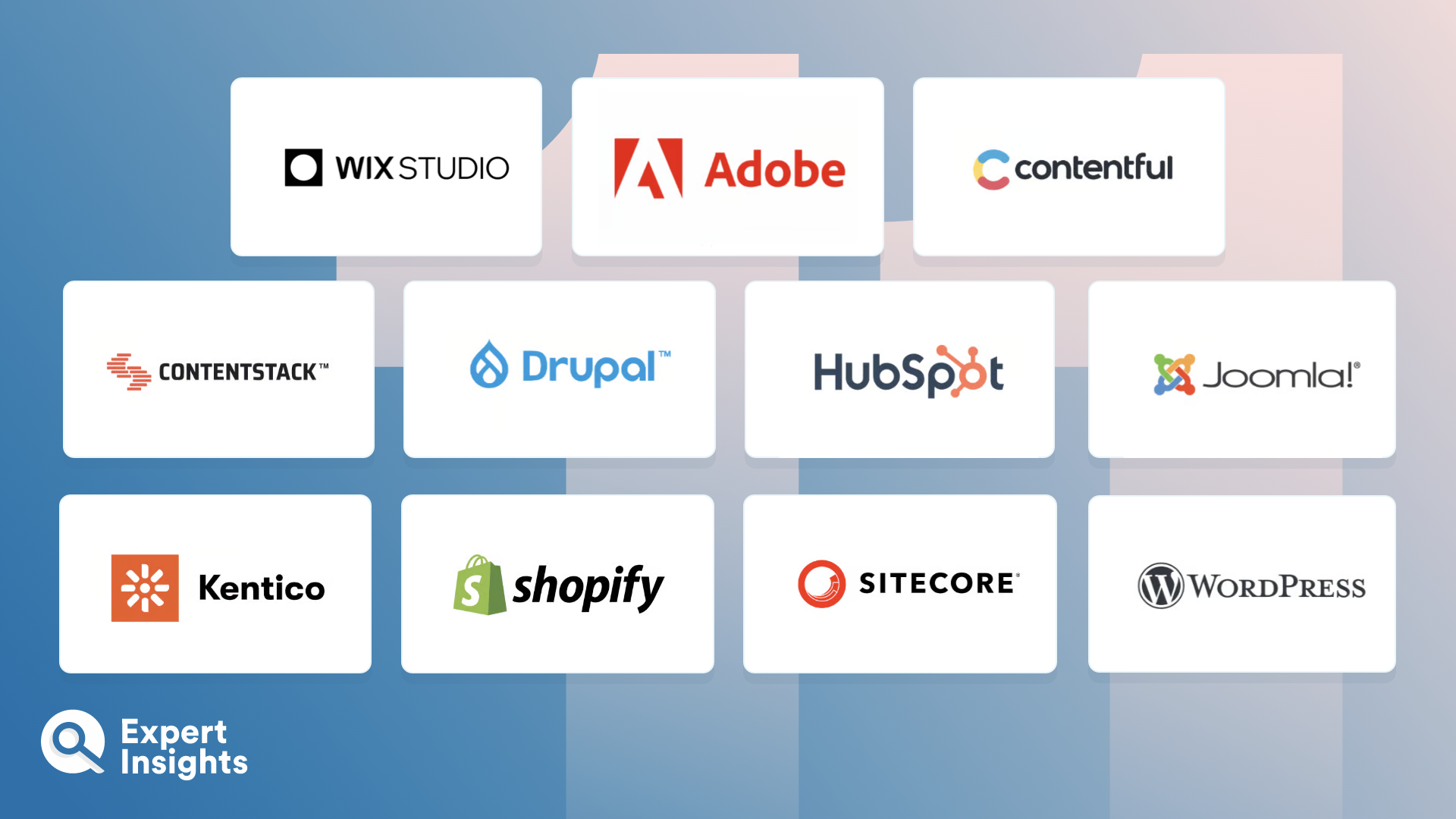 Content Management System Examples What Is A Content Management System