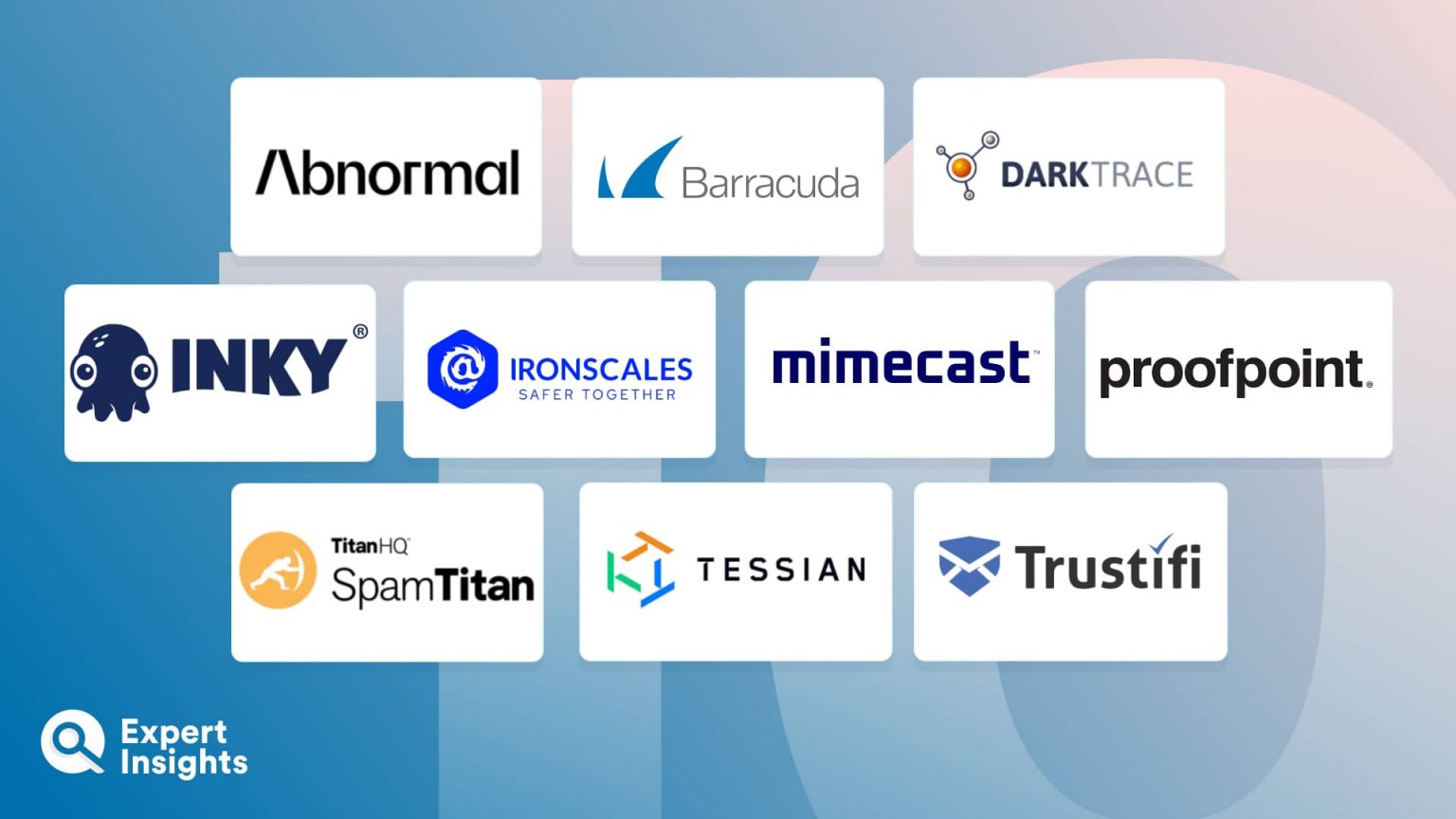 Top 10 Alternatives To Microsoft Defender For O365 | Expert Insights