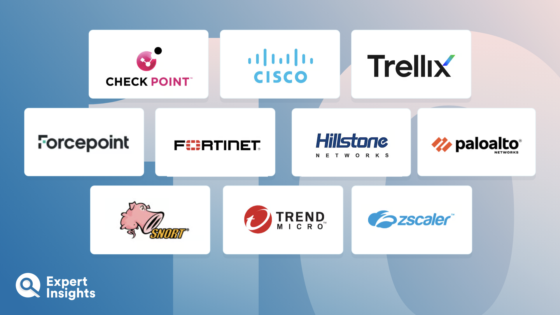 The Top 10 Intrusion Prevention System Solutions | Expert Insights