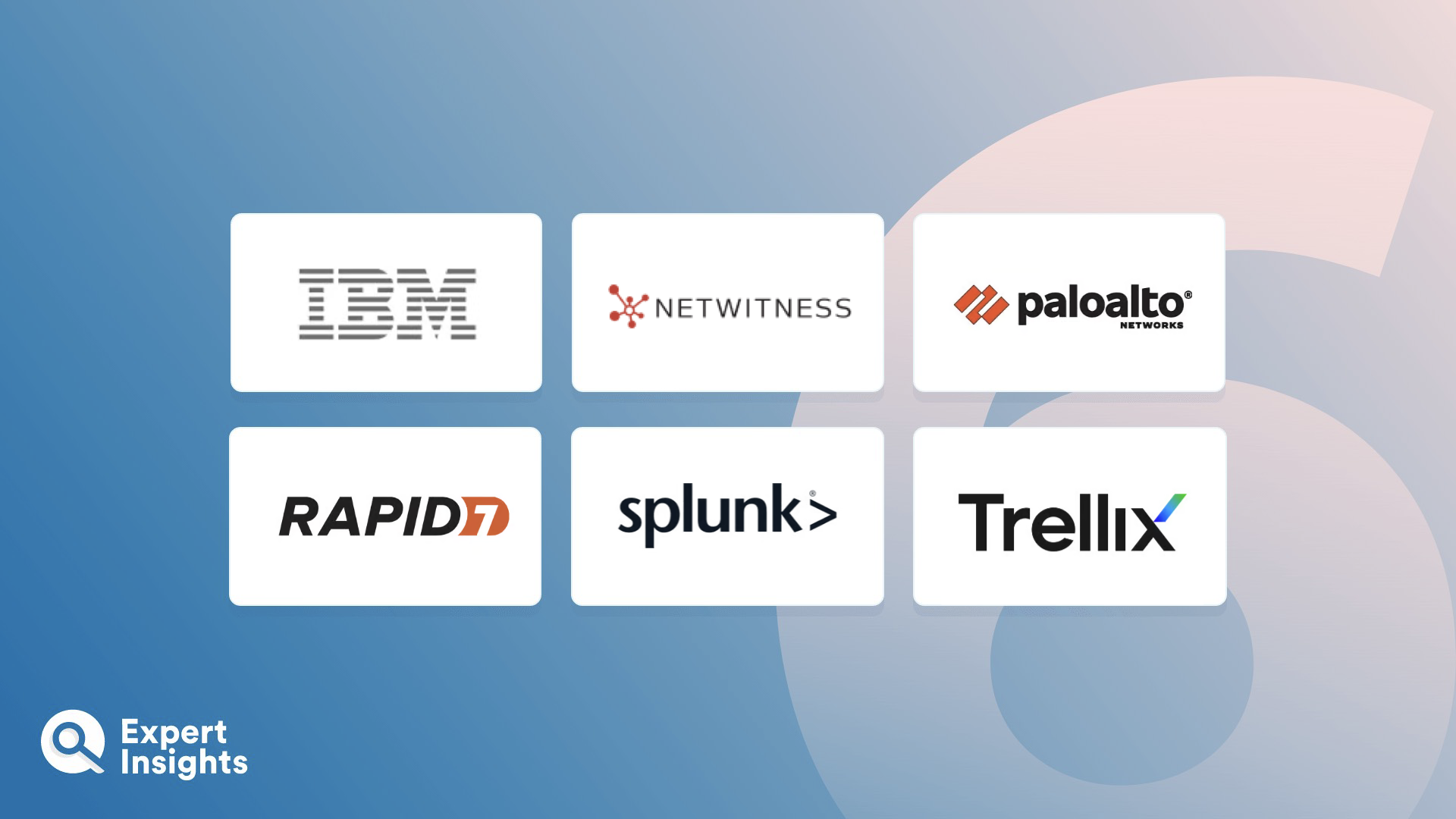 The Top 6 Security Incident Response Solutions | Expert Insights