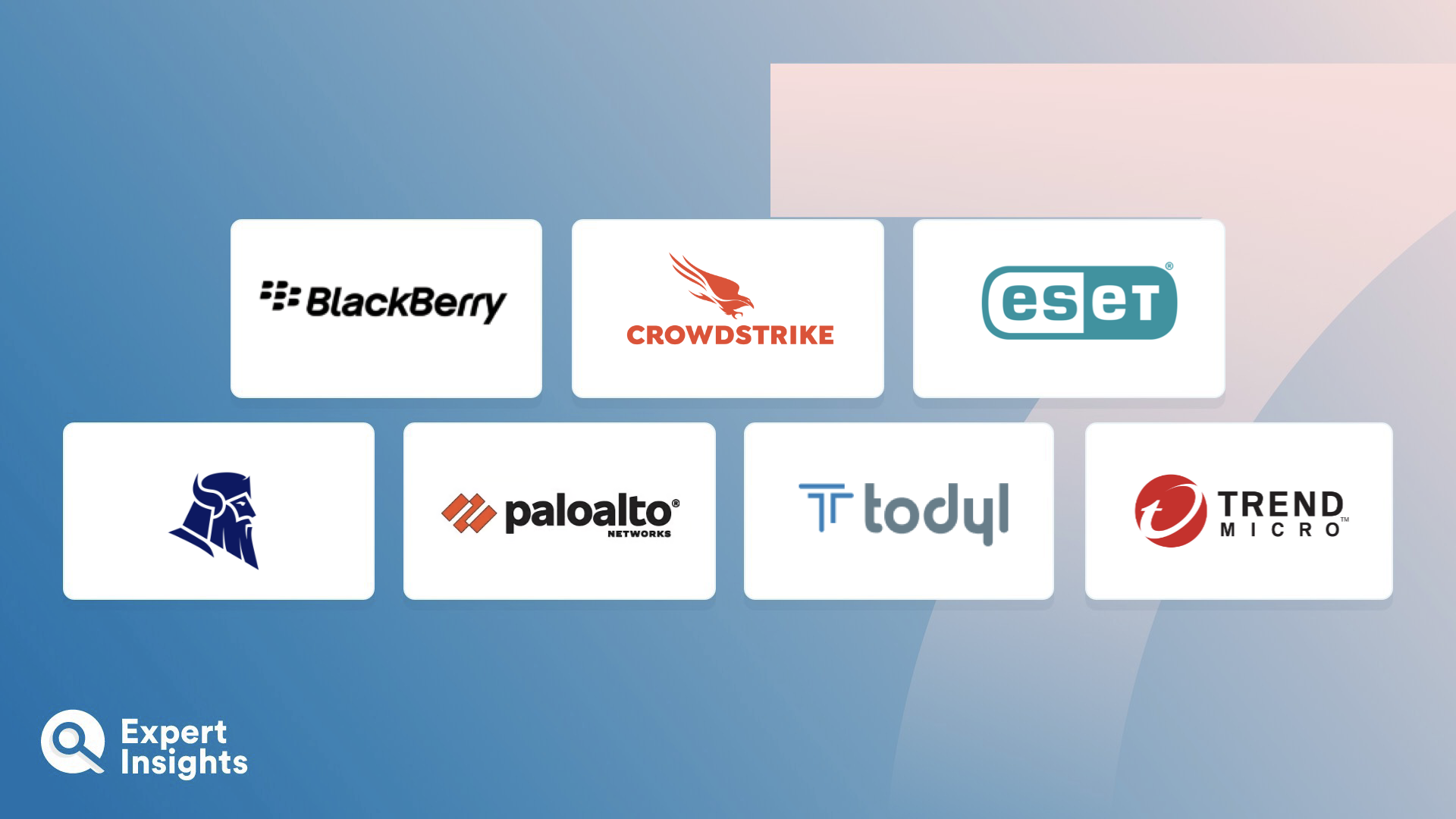 The Top 7 Managed XDR Solutions | Expert Insights