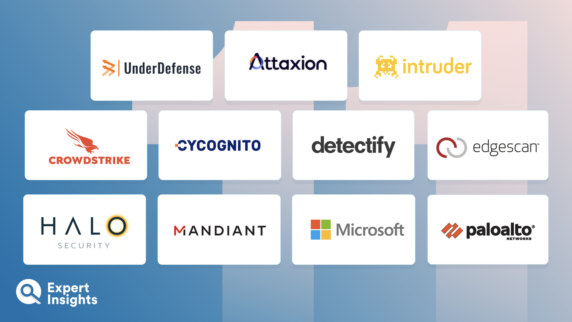 The Top 11 External Attack Surface Management (EASM) Software | Expert ... The Top 11 External Attack Surface Management (EASM) Software | Expert ...