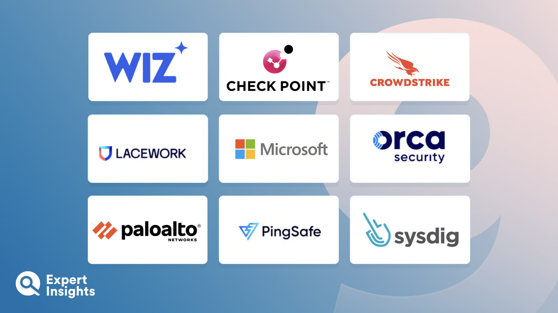 The Top 9 Cloud Native Application Protection Platforms Cnapps