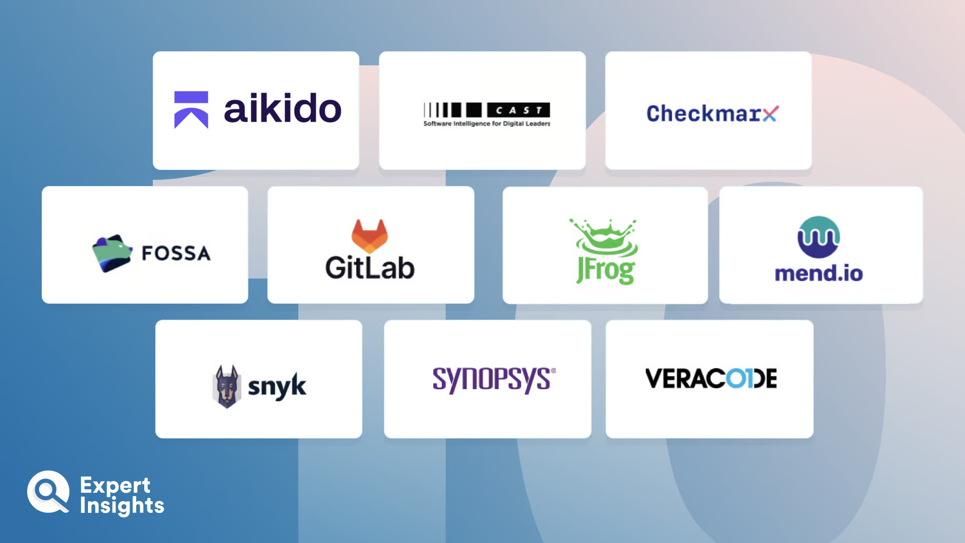 The Top 10 Software Composition Analysis Tools | Expert Insights