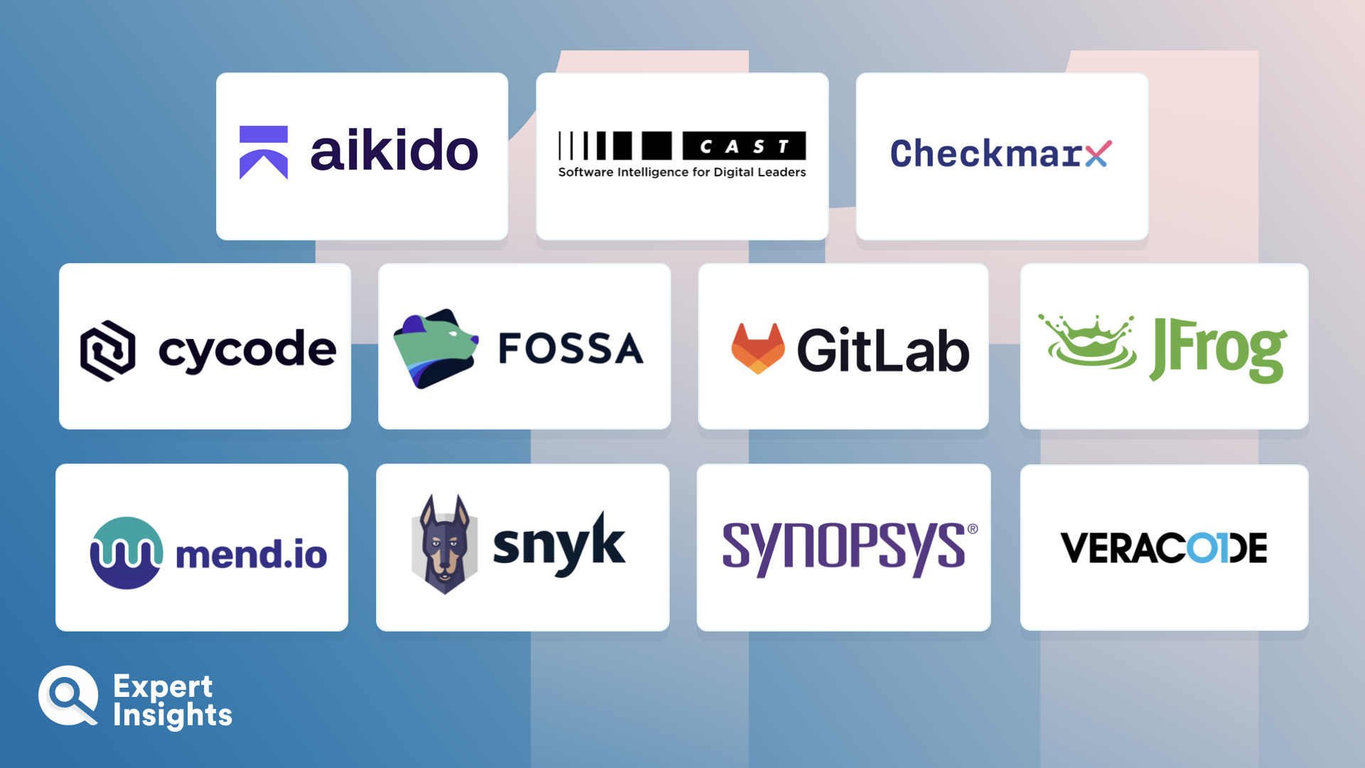 The Top 11 Software Composition Analysis Tools Expert Insights 