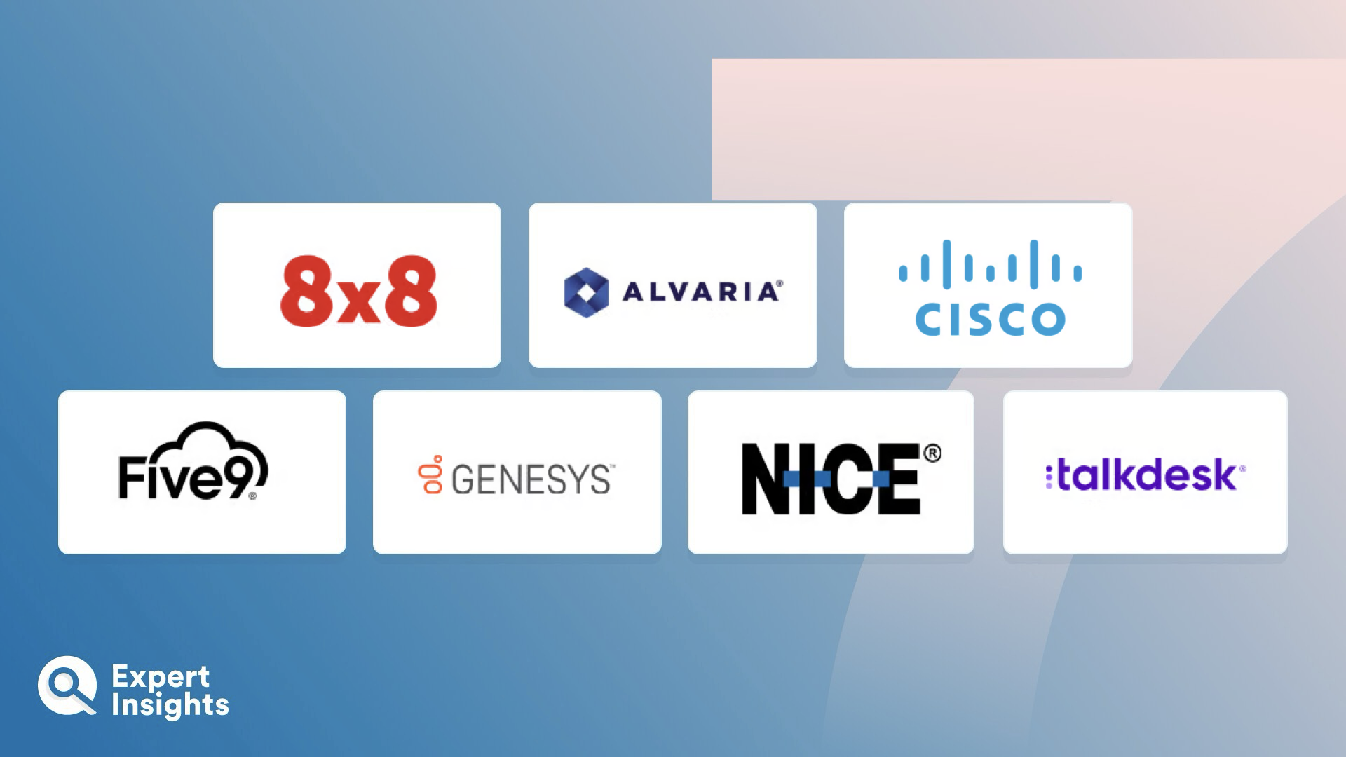 The Top 7 Call Compliance Software | Expert Insights The Top 7 Call Compliance Software | Expert Insights