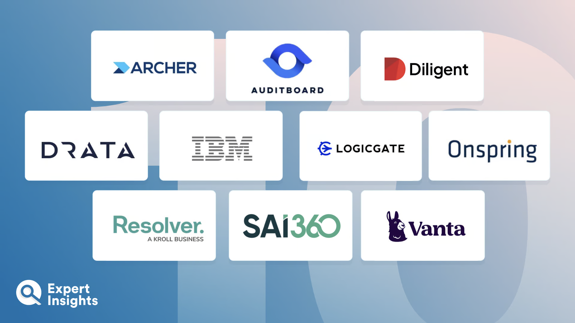 The Top 10 Governance, Risk, And Compliance (GRC) Platforms | Expert ...