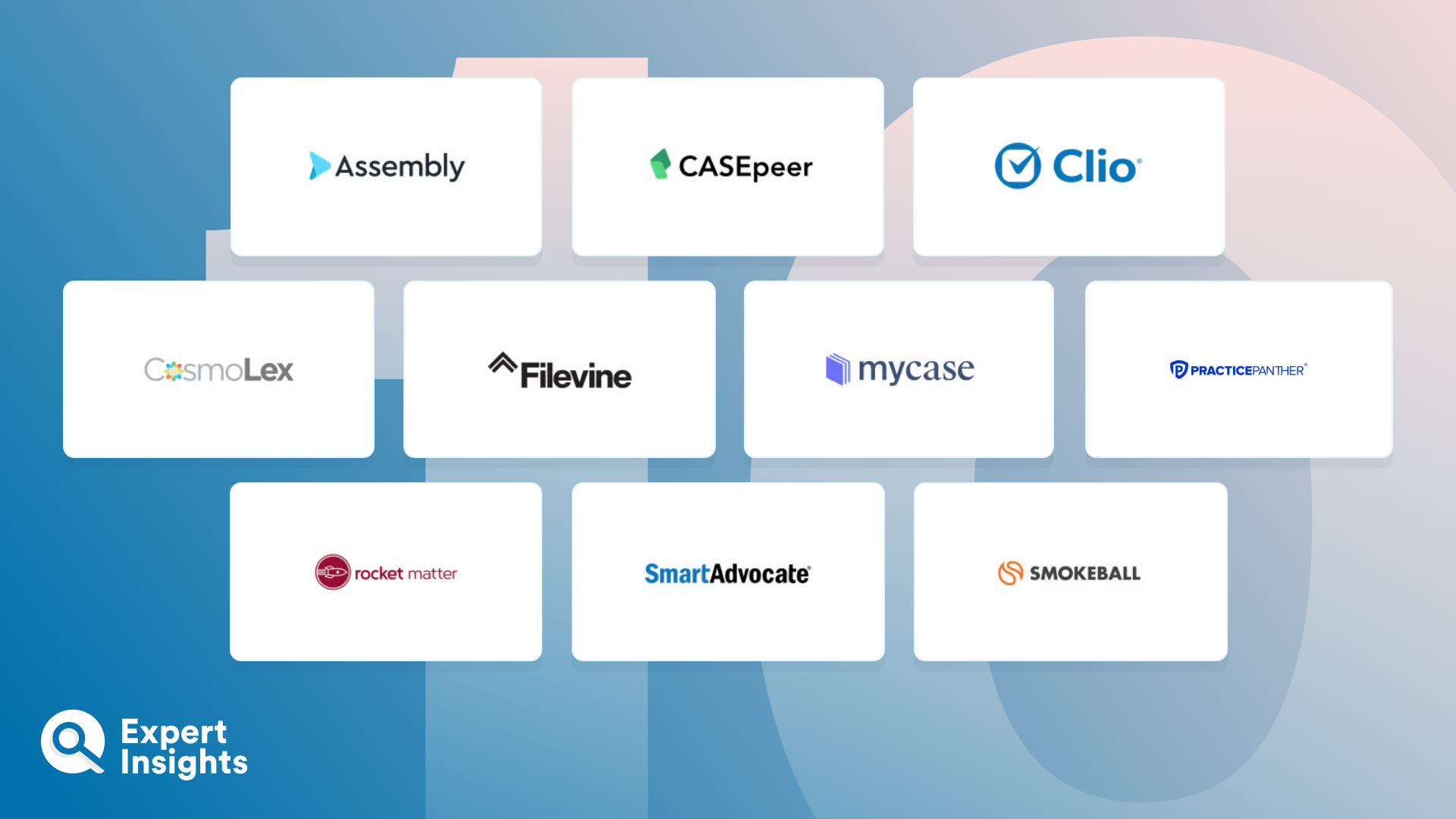 The Top 10 Case Management Software | Expert Insights