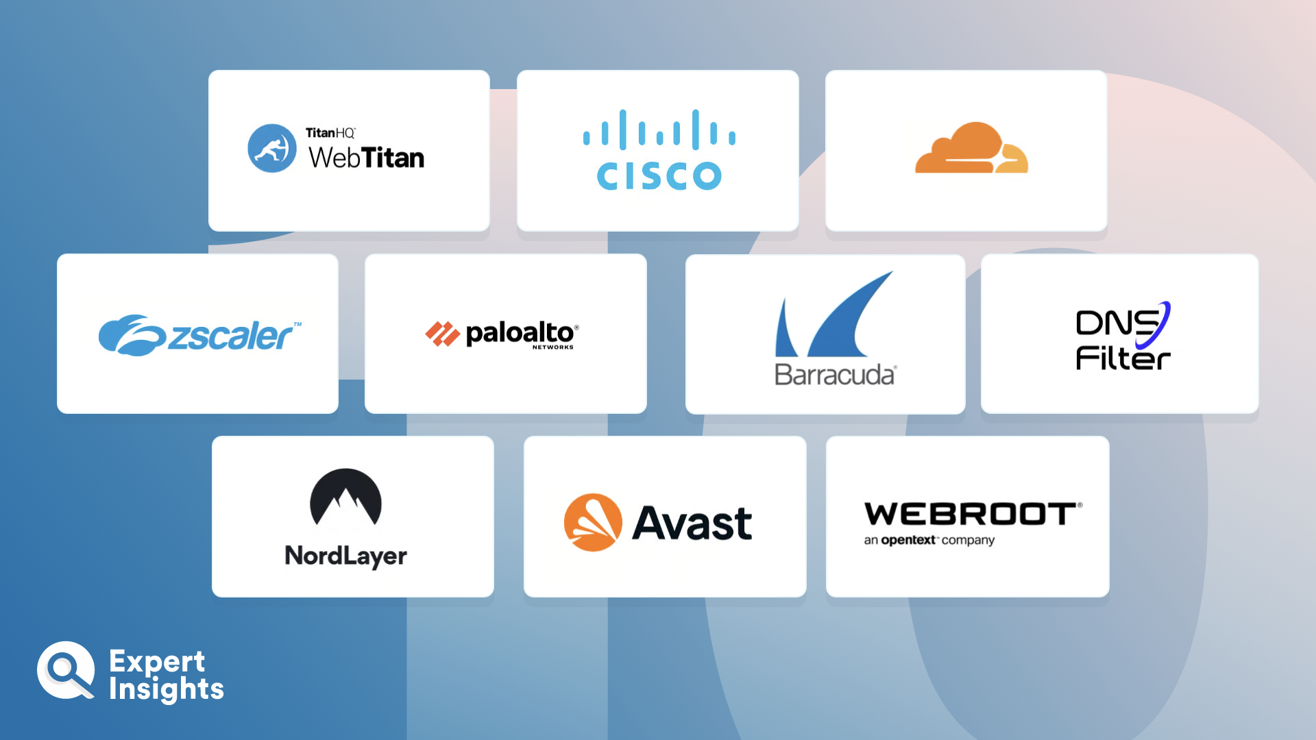 The Top DNS Web Filtering platforms for Business In 2024 | Expert insights