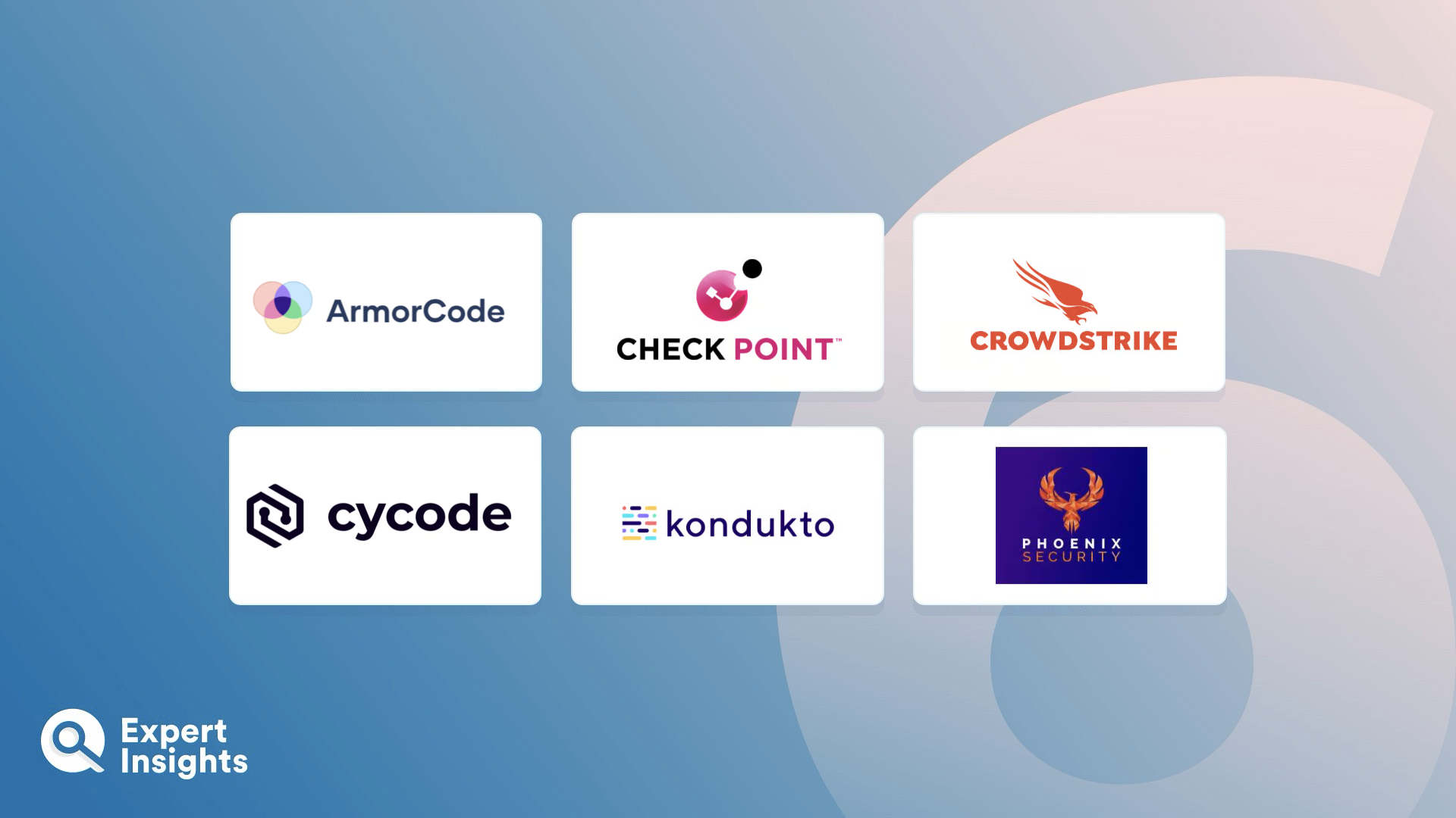The Top 6 Application Security Posture Management (ASPM) Tools | Expert ...