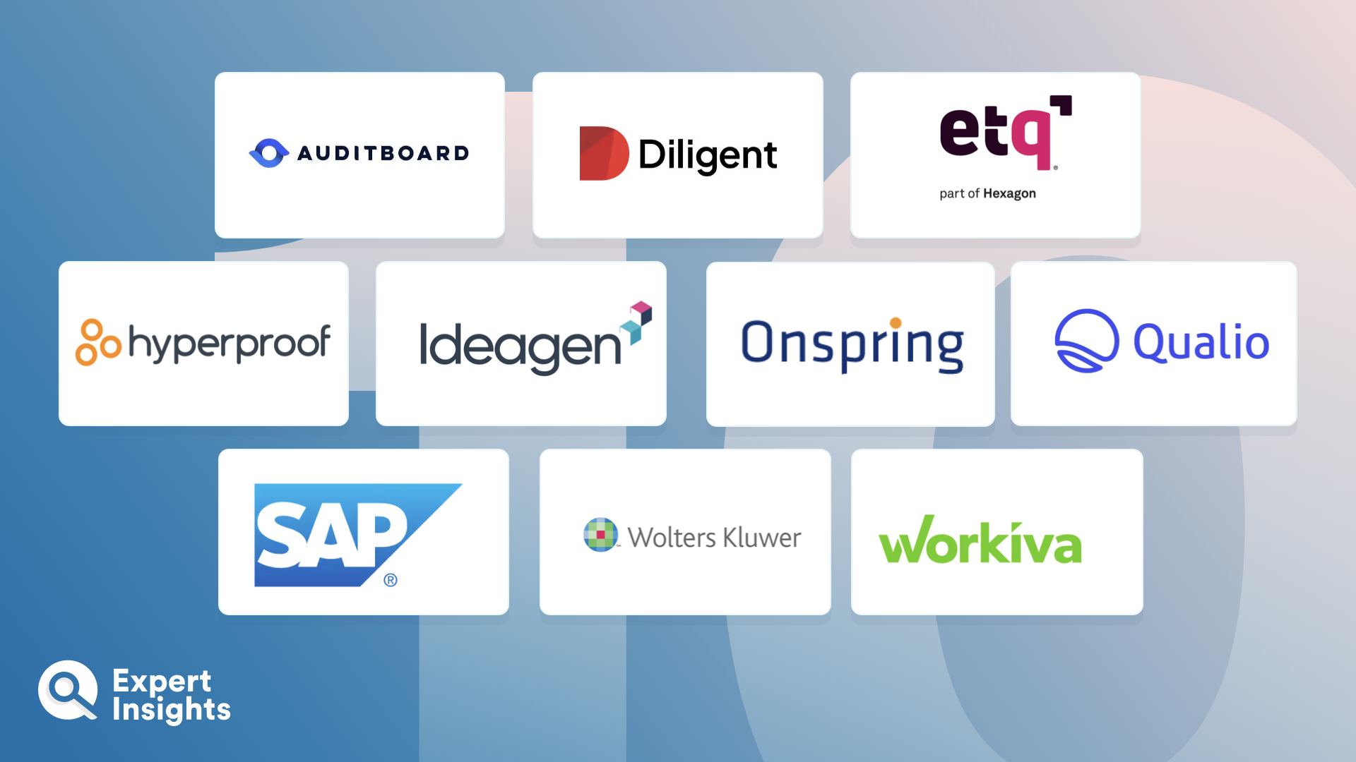 The Top 10 Internal Audit Management Software | Expert Insights