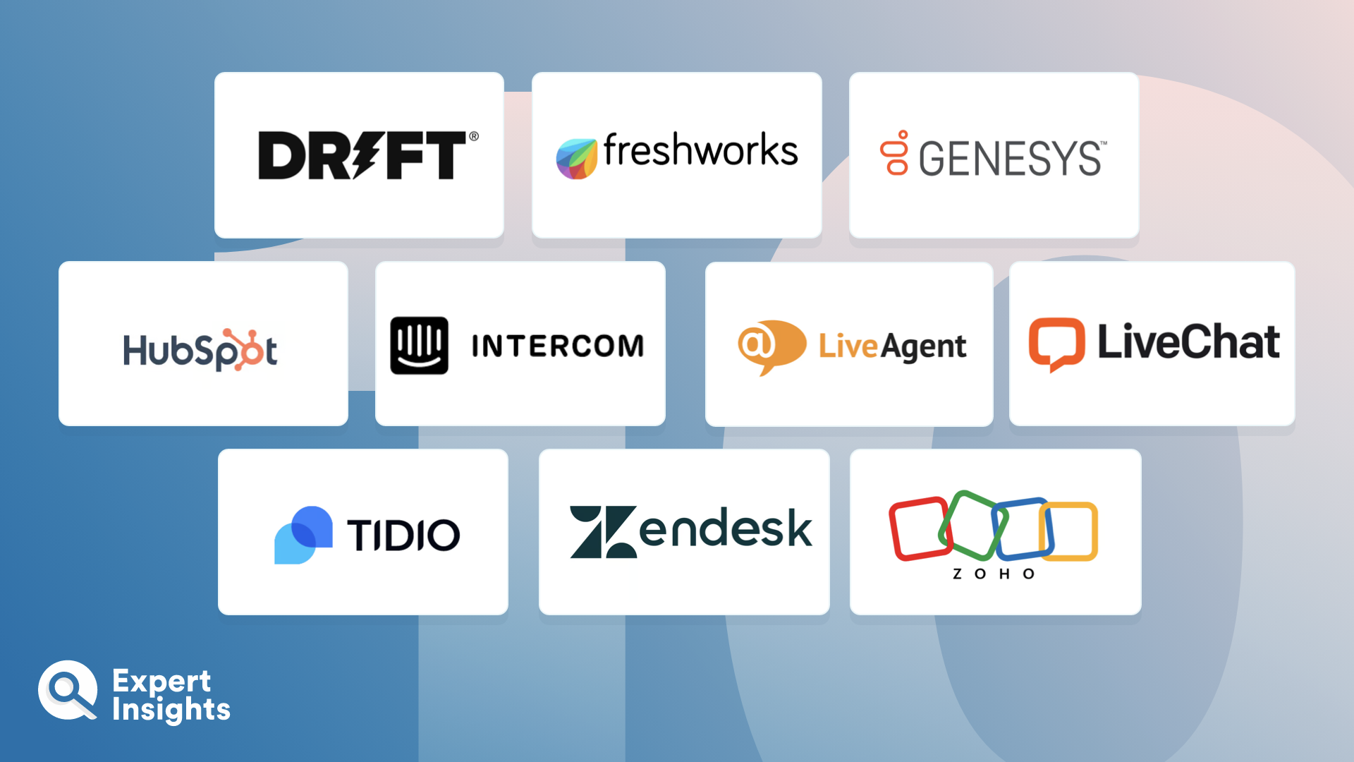 The Top 10 Live Chat Software | Expert Insights