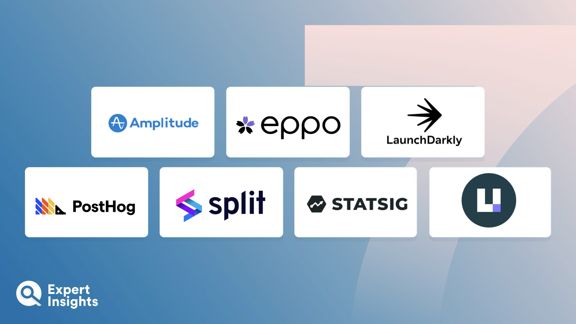 The Top 7 Feature Management Software | Expert Insights