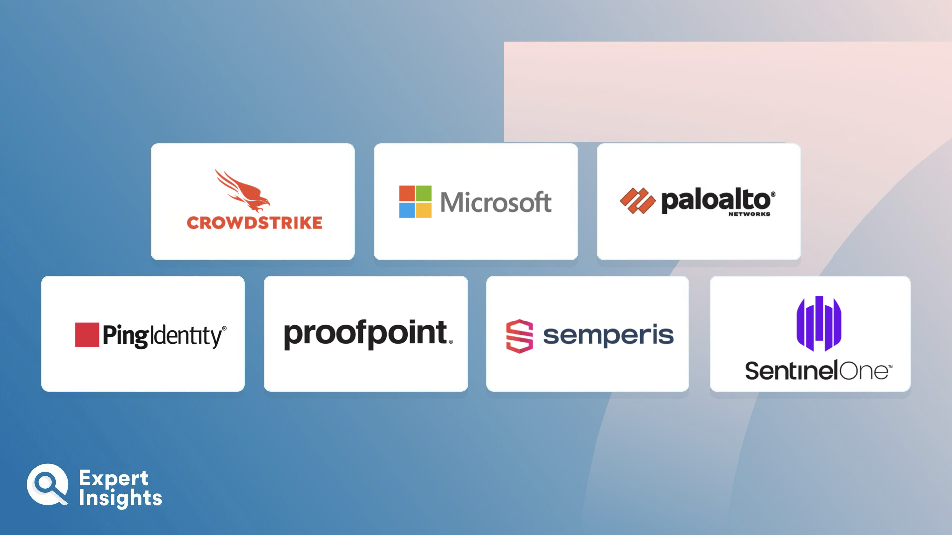 The Top 7 Identity Threat Detection And Response Itdr Solutions