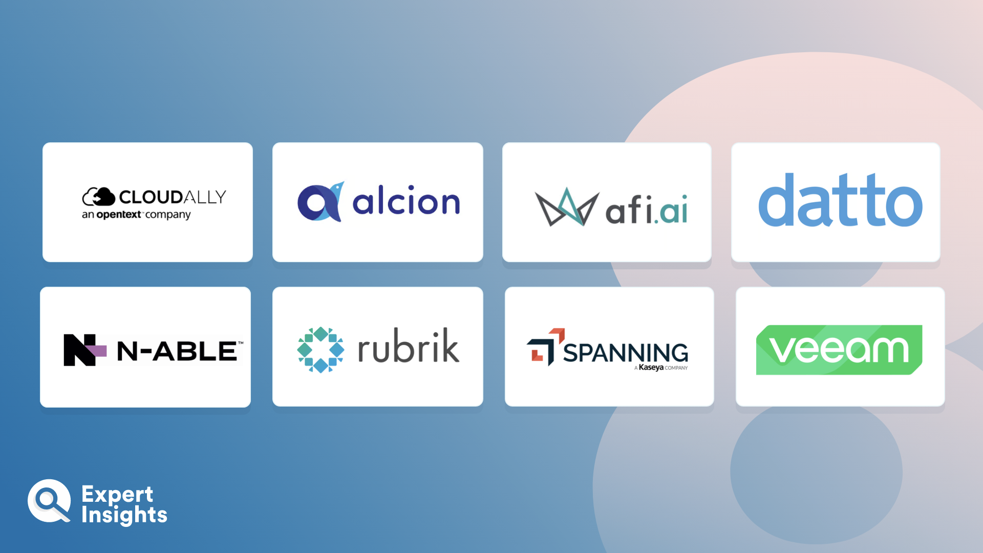 The Top 8 Backup Solutions For Microsoft OneDrive Business | Expert ...