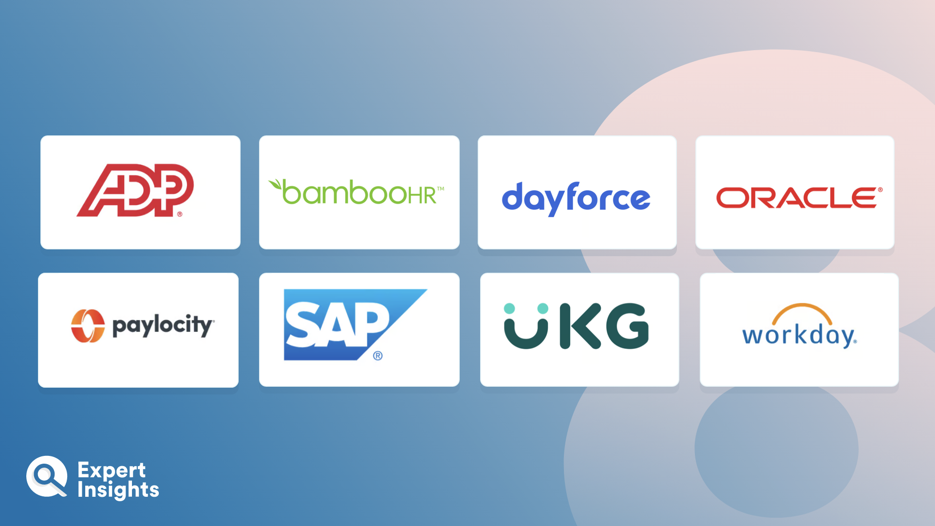 The Top 8 Human Capital Management (HCM) Software | Expert Insights