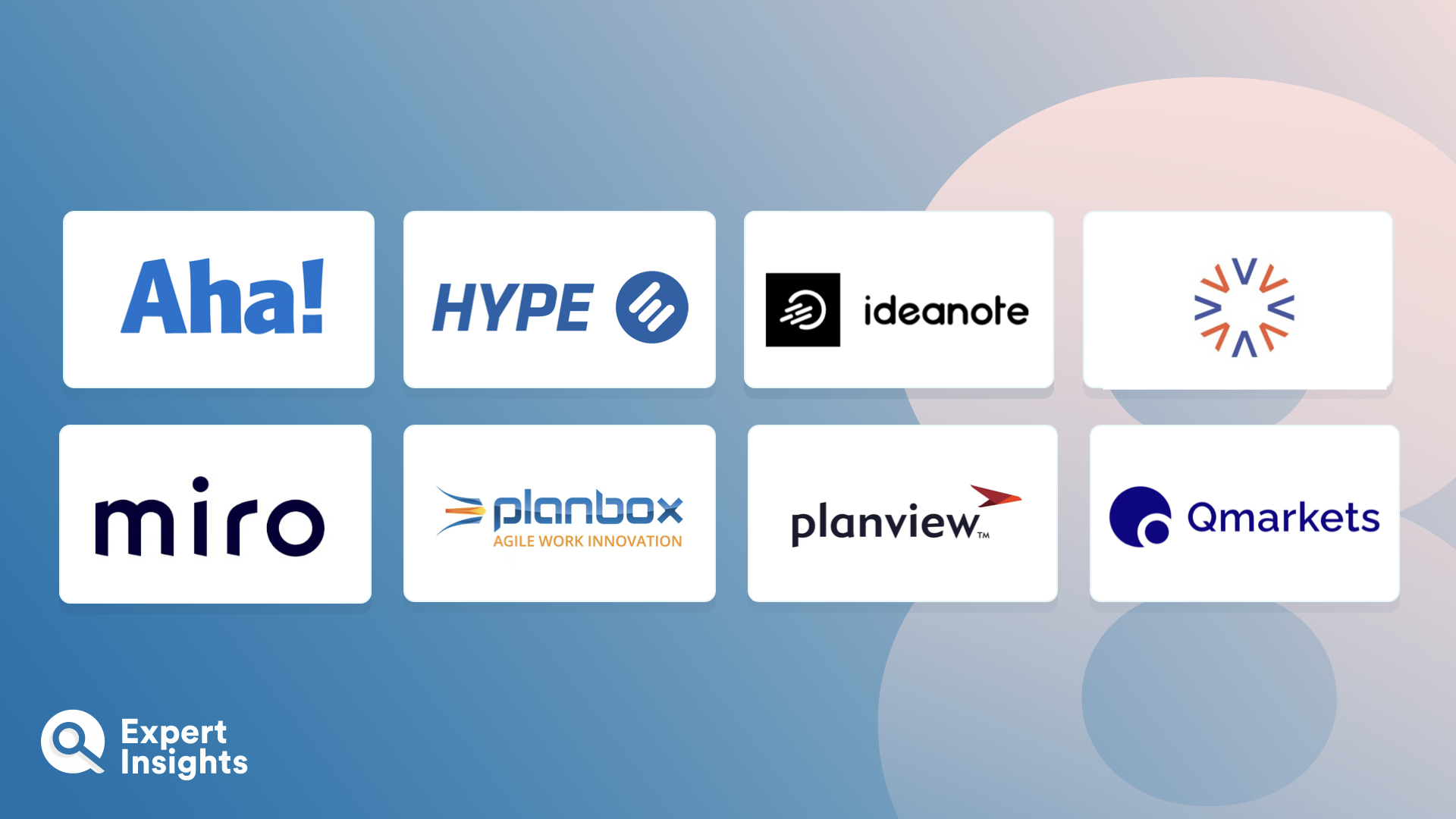 Agile Work Innovation Planbox Innovation Management Software