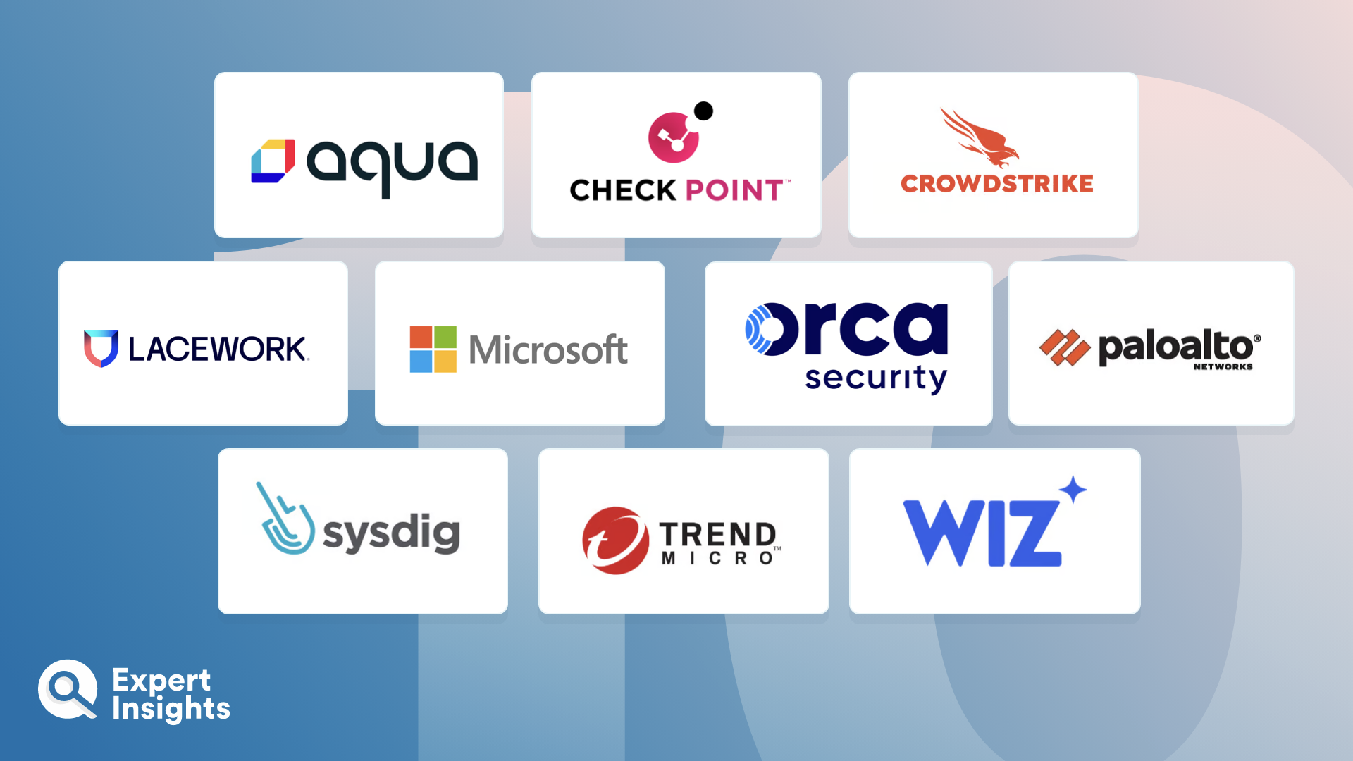 The Top 10 Runtime Security Tools | Expert Insights The Top 10 Runtime Security Tools | Expert Insights