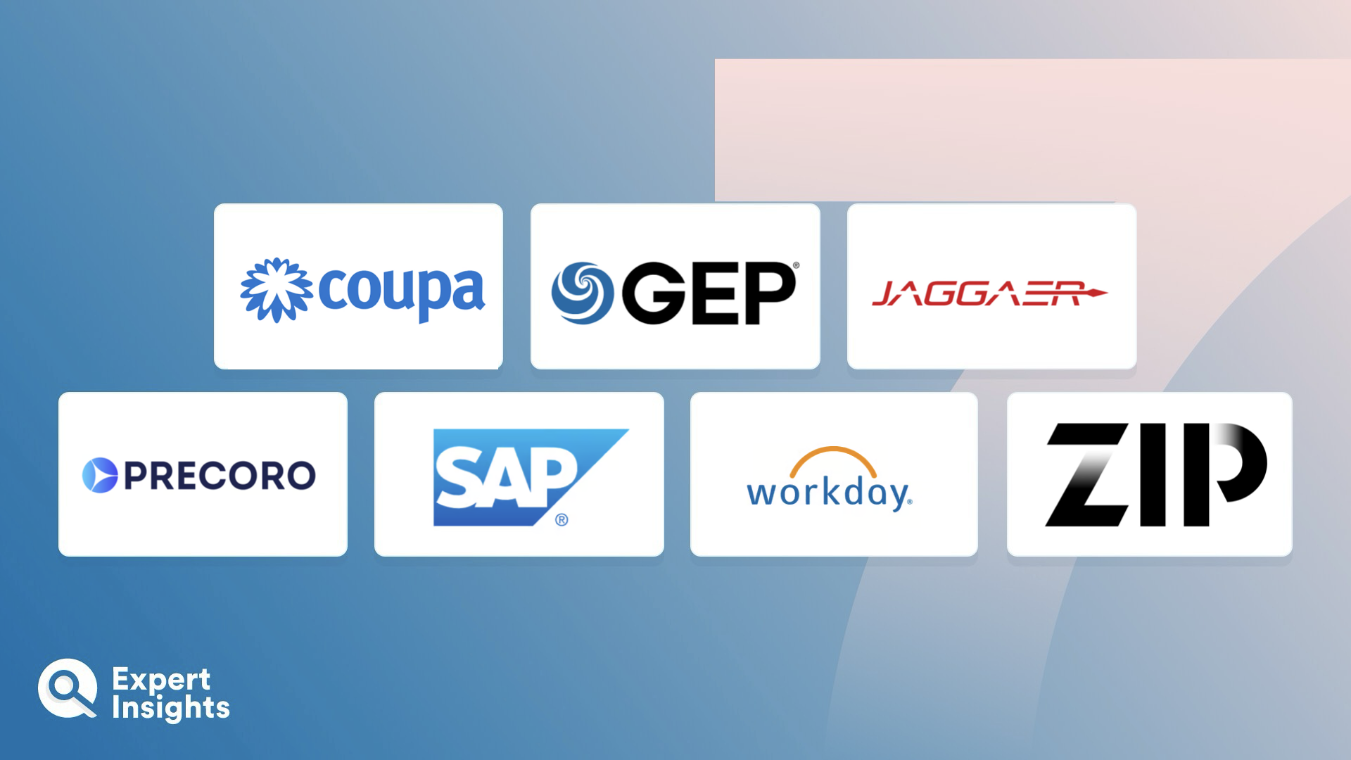 The Top 7 Sourcing Software Solutions | Expert Insights