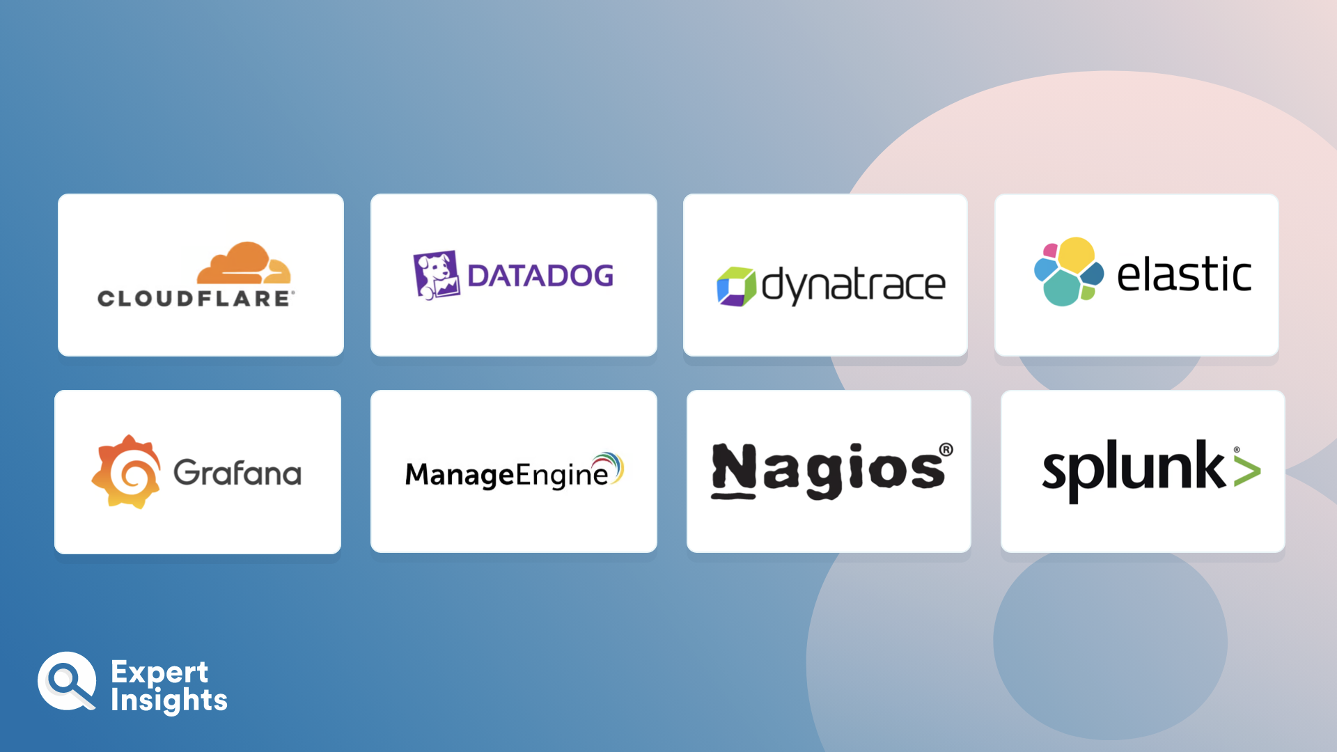 The Top 8 Continuous Security Monitoring Tools Expert Insights