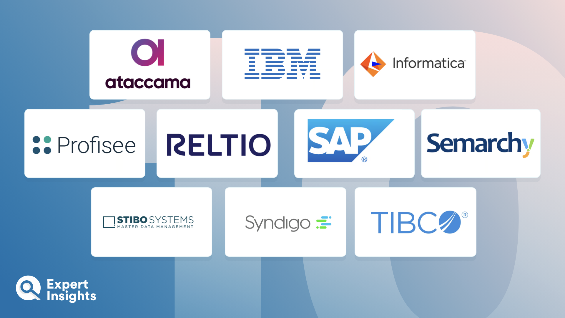 The Top 10 Master Data Management Platforms | Expert Insights The Top 10 Master Data Management Platforms | Expert Insights