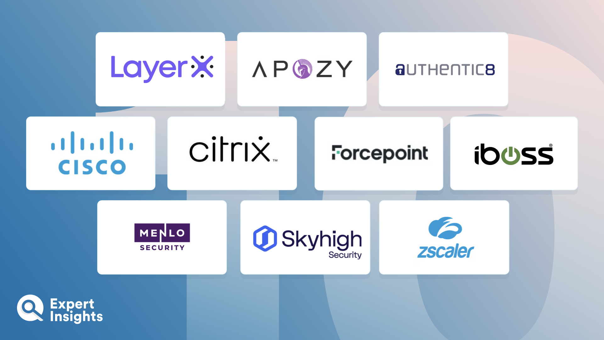 Top 10 Browser Isolation Solutions For Business