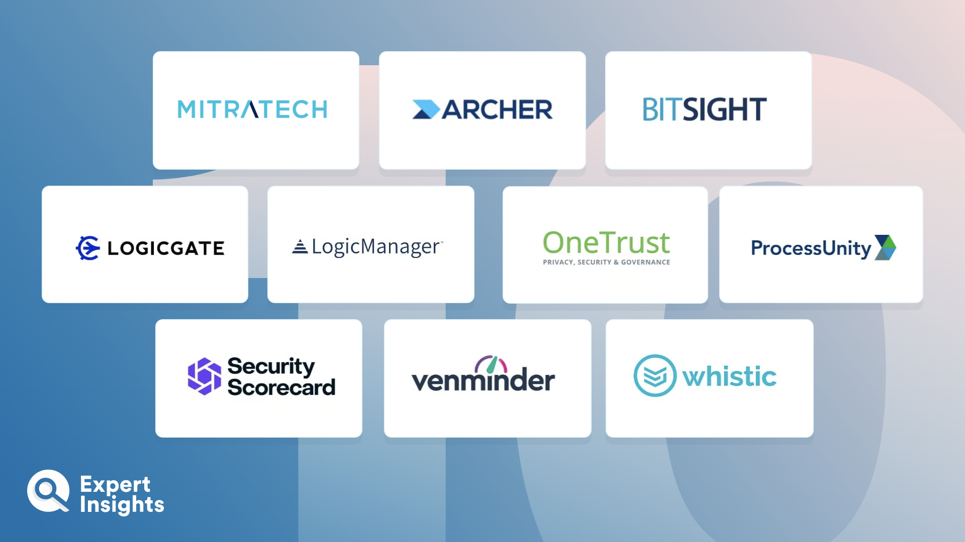 The Top 10 Third Party And Supplier Risk Management Software
