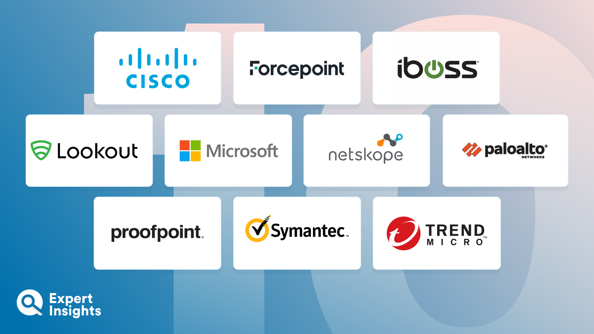 The Top 10 Cloud Access Security Broker (CASB) Solutions