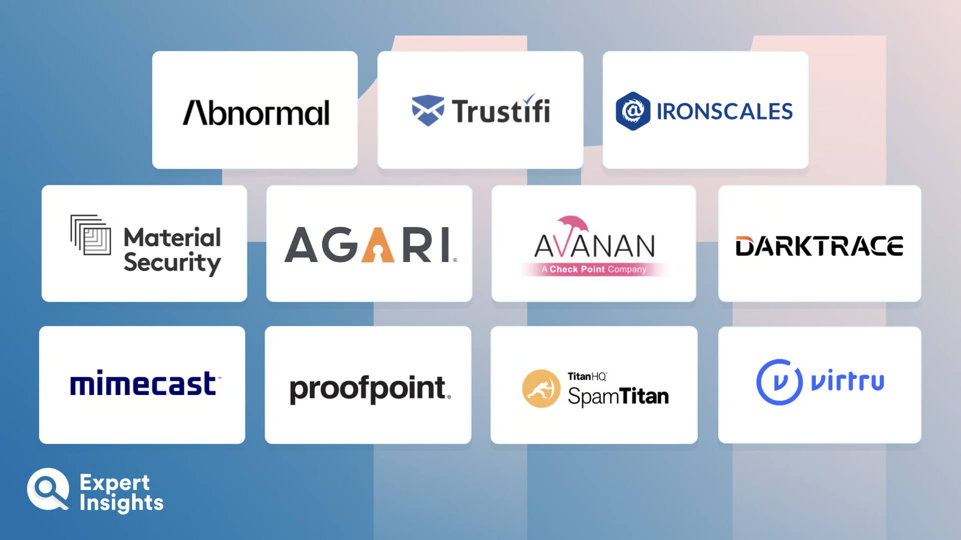 Top Email Security For Google Workspace 2025