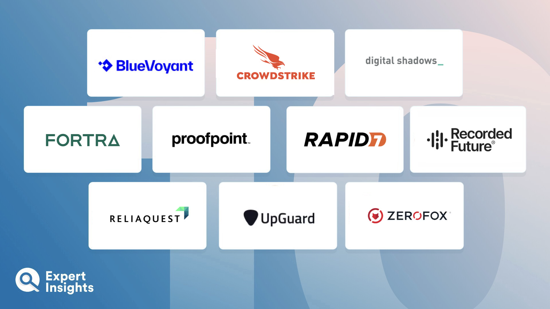 The Top 10 Digital Risk Protection Solutions