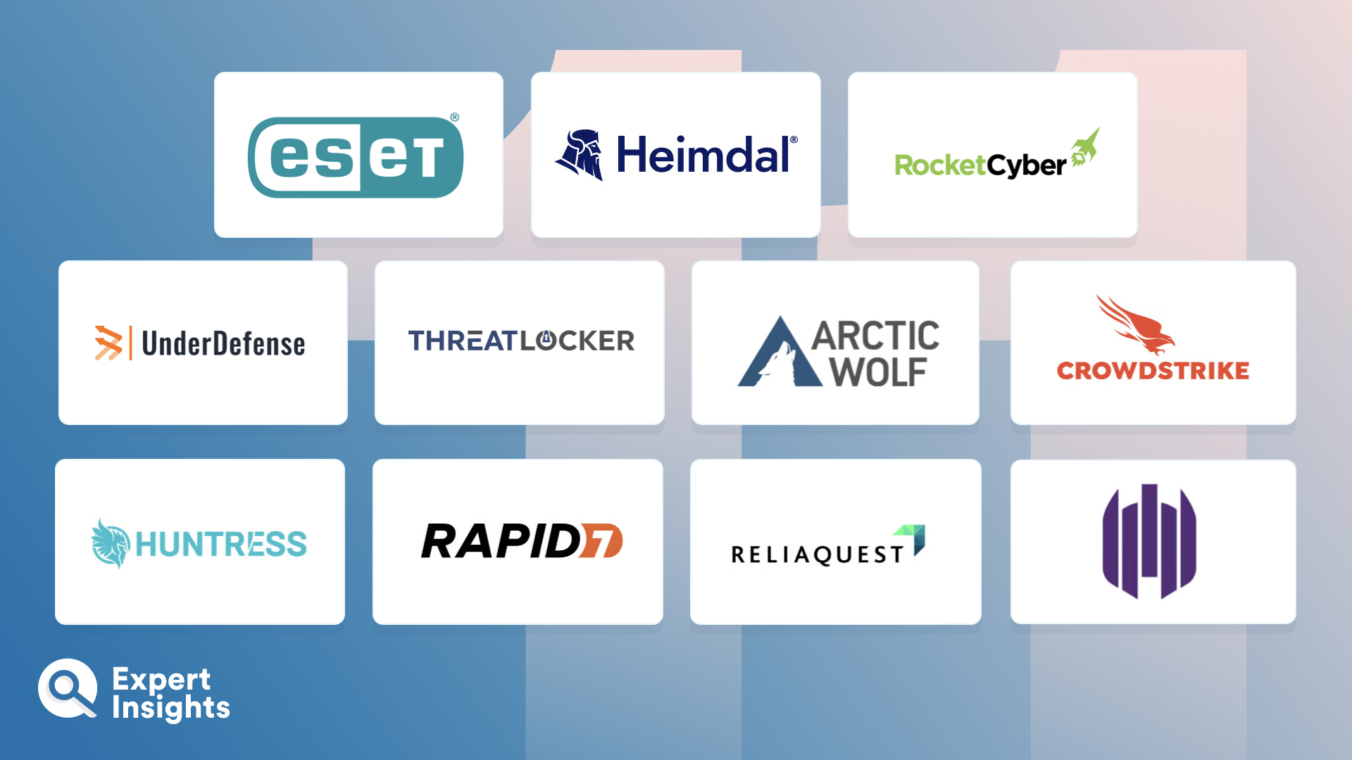 Top Managed Detection And Response Solutions