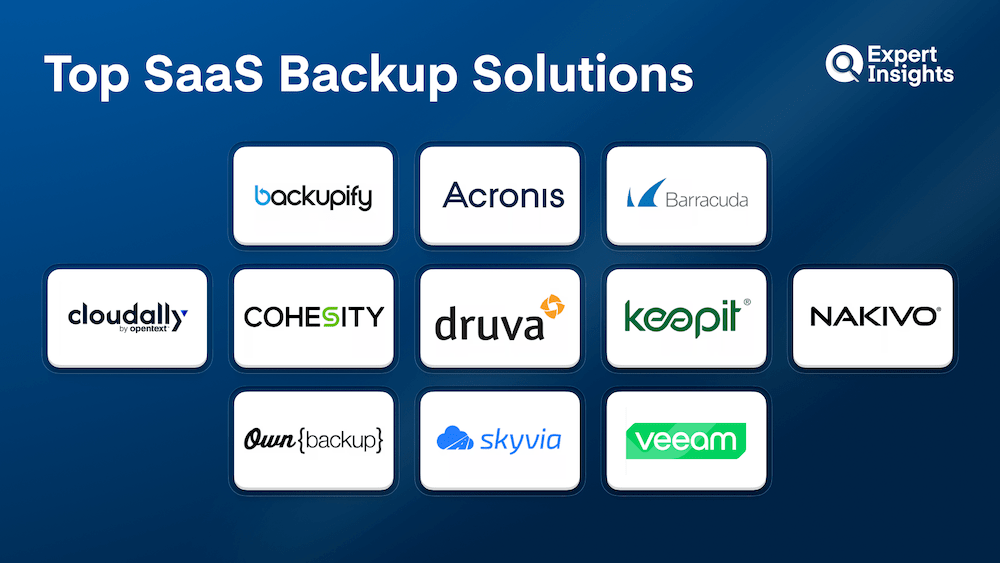 Best 11 SaaS Backup Solutions For Business (2026)