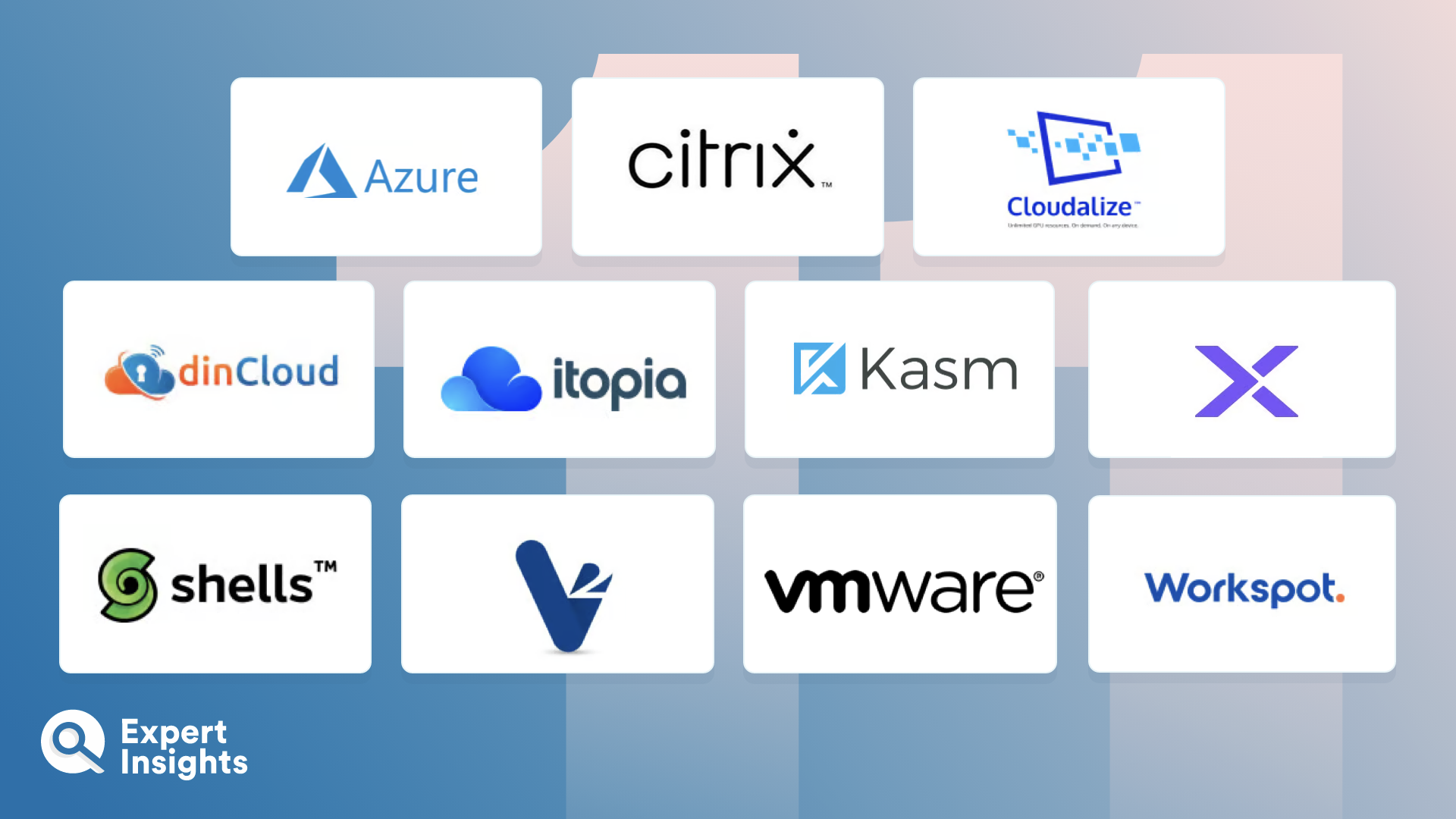 The Top 11 Desktop-as-a-Service (DaaS) Solutions