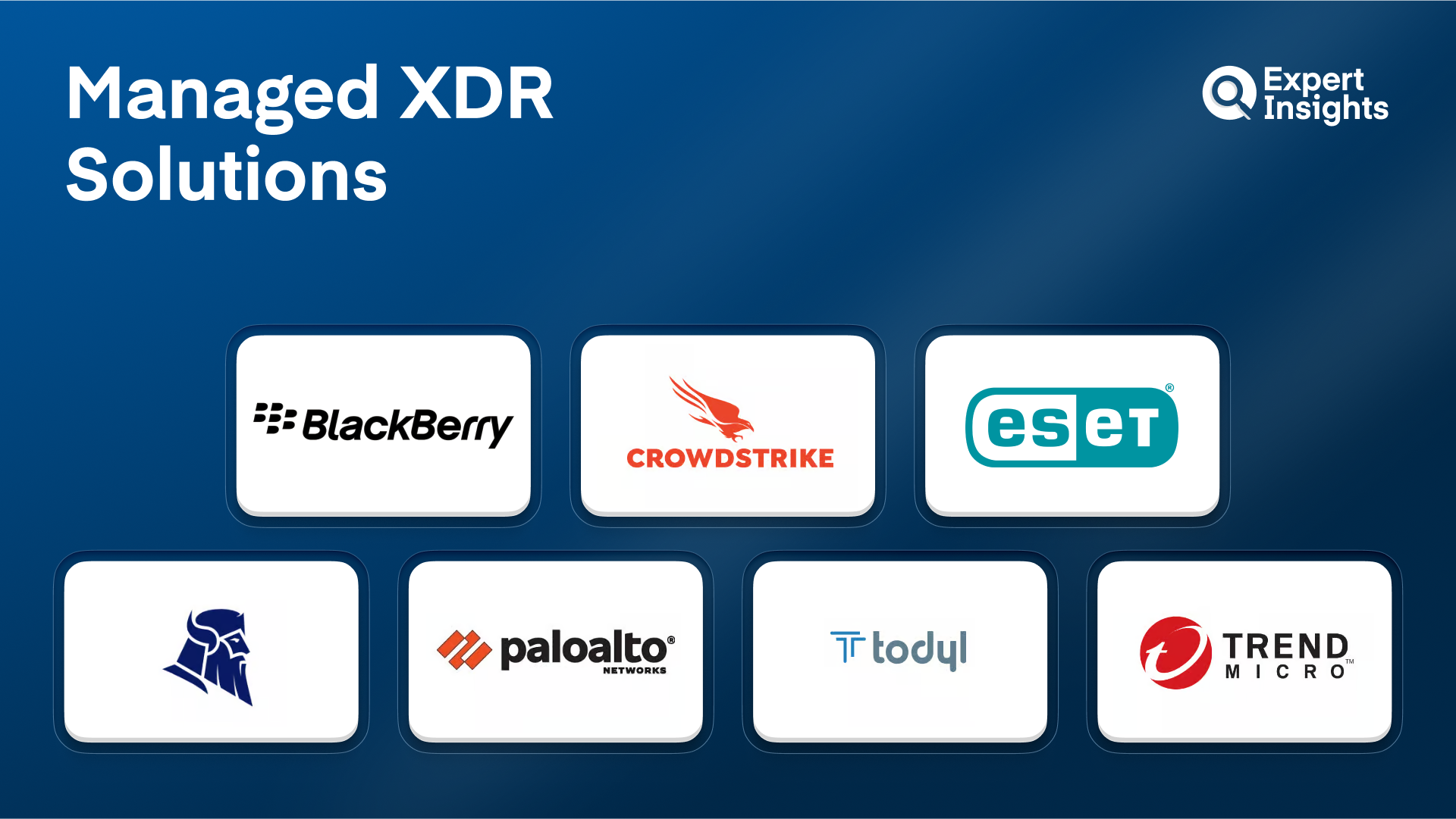The Top 7 Managed XDR Solutions