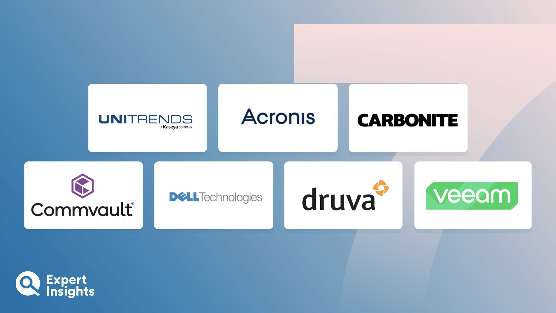 The Top 7 Endpoint Backup Solutions The Top 7 Endpoint Backup Solutions