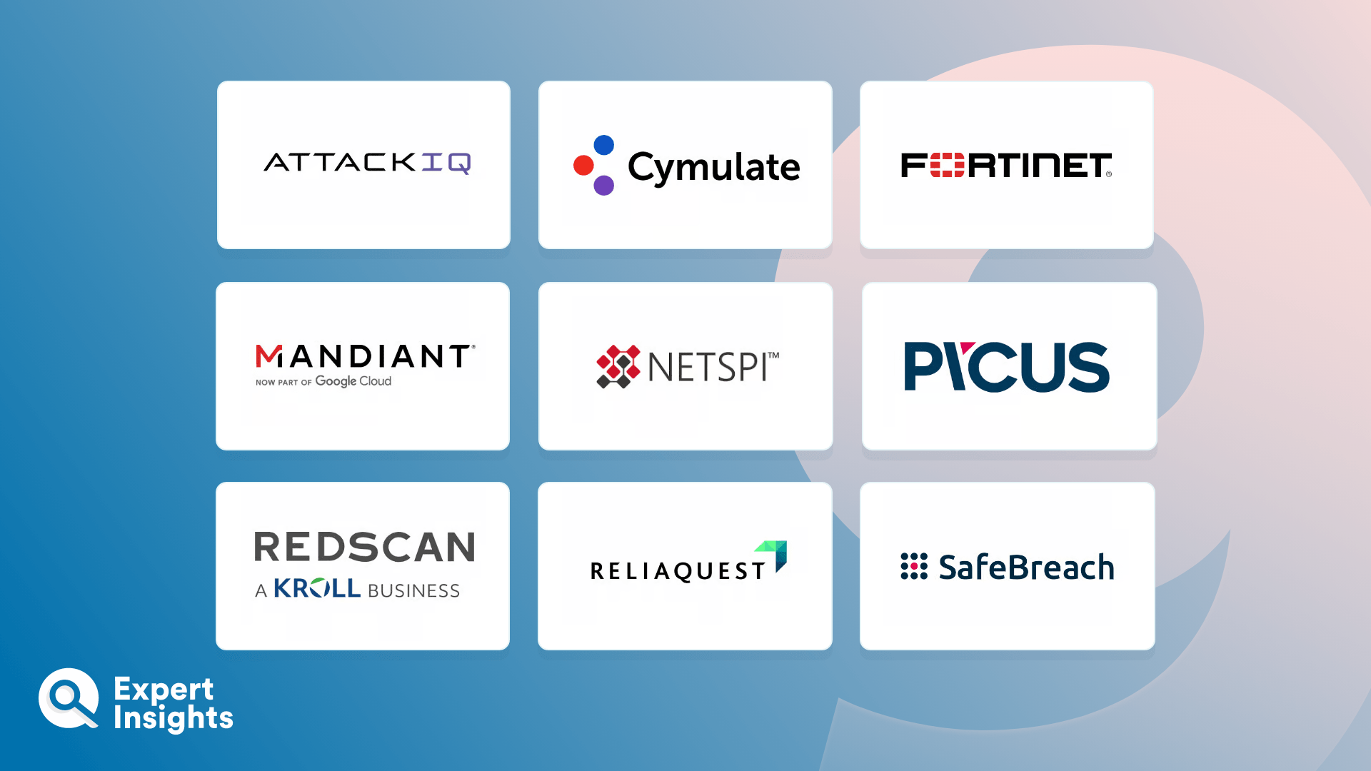 The Top 9 Breach And Attack Simulation Solutions