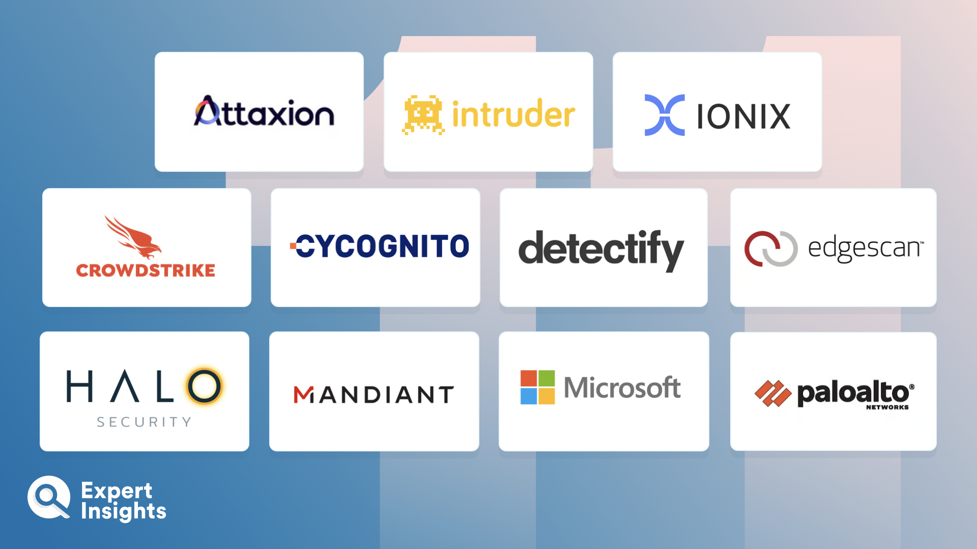 Top External Attack Surface Management (EASM) Software
