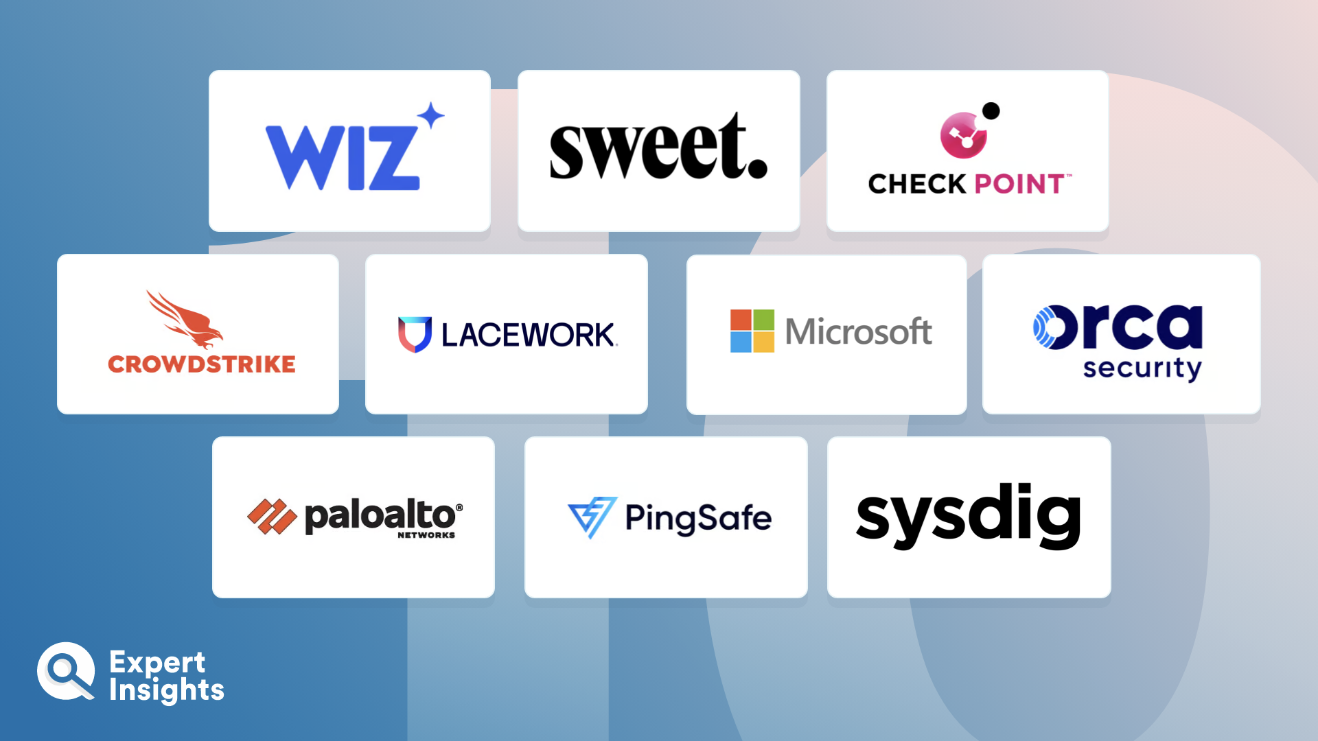 The Top 10 Cloud-Native Application Protection Platforms (CNAPPs)