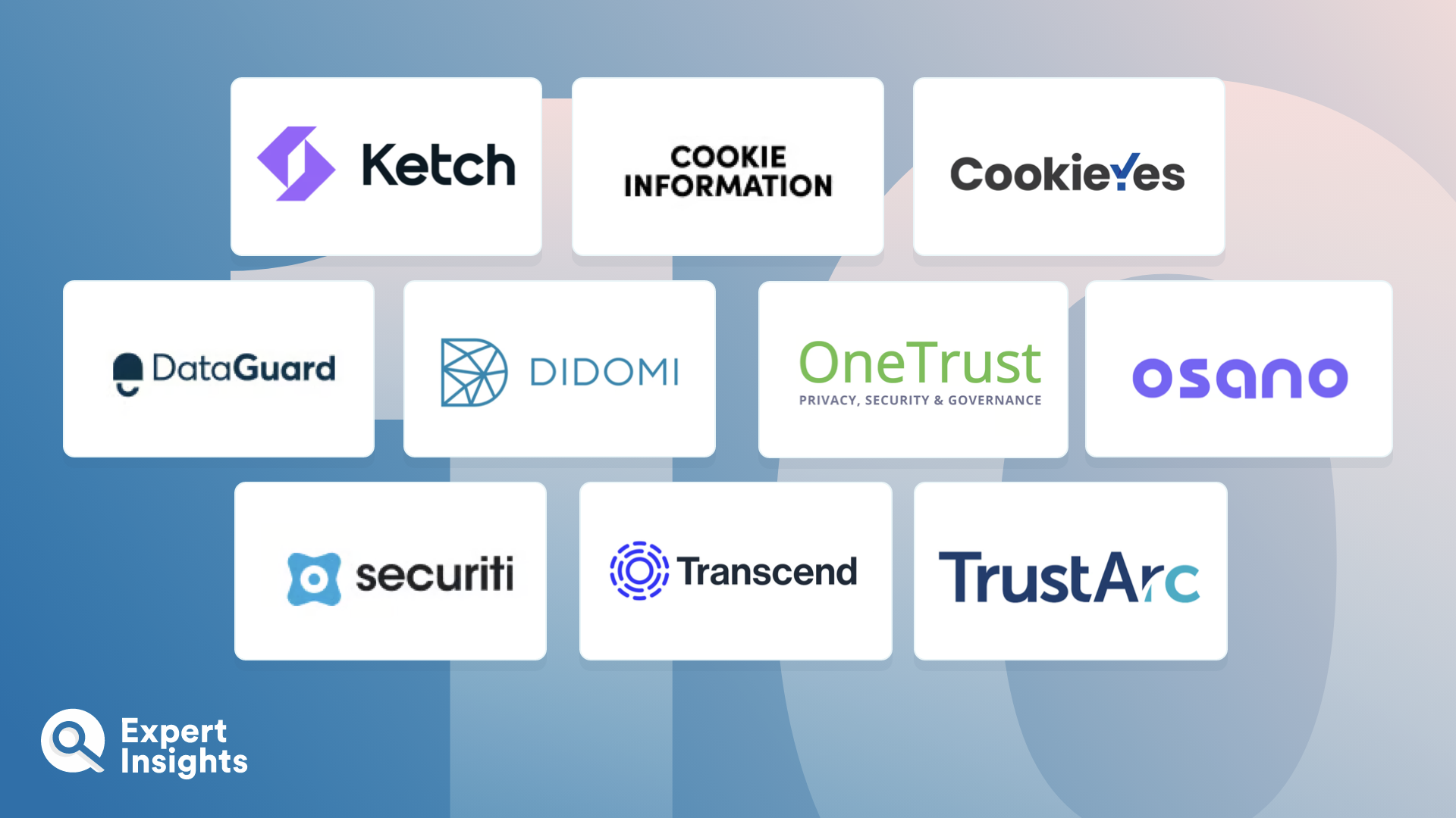Top 10 Cookie Consent Software