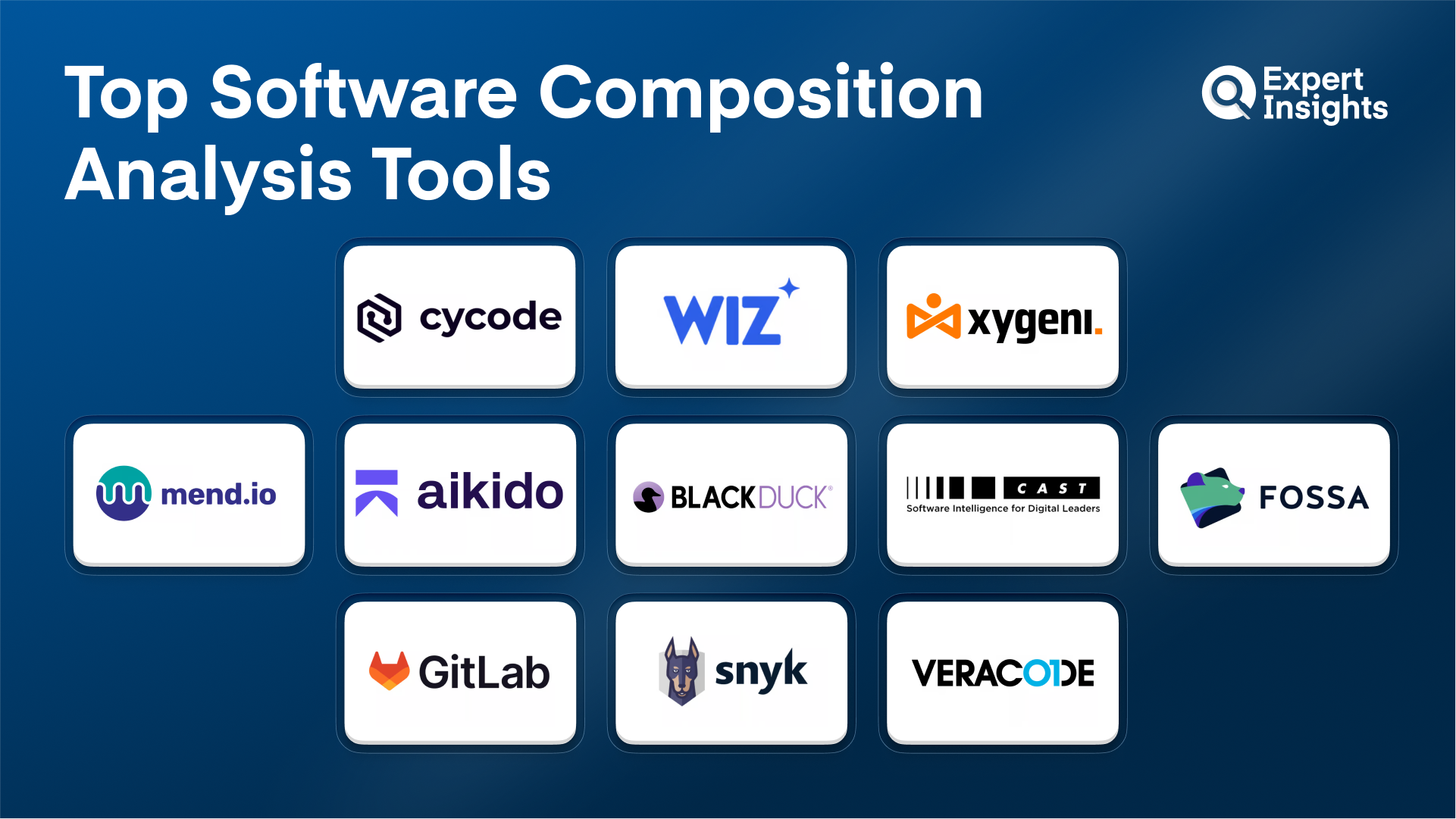 The Top 11 Software Composition Analysis Tools
