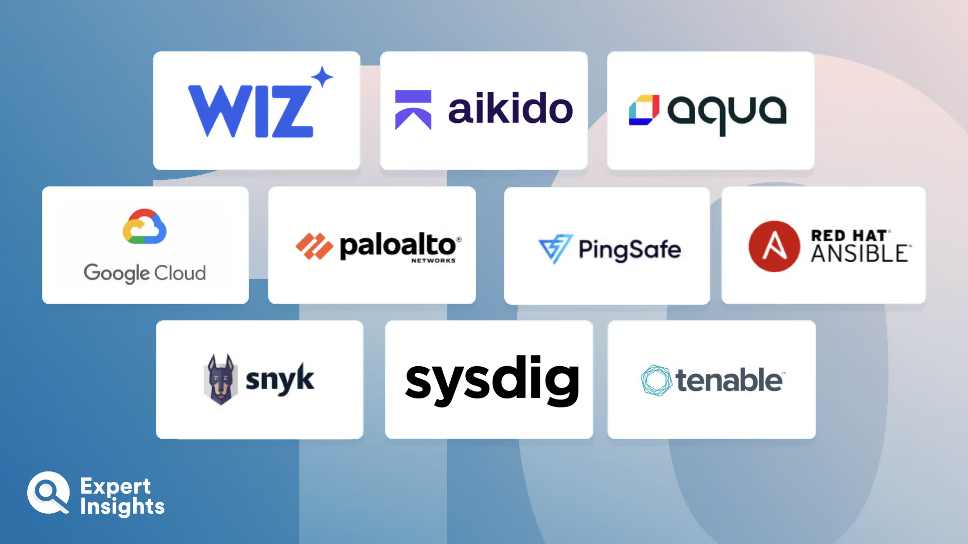 Top 10 Container Security Tools