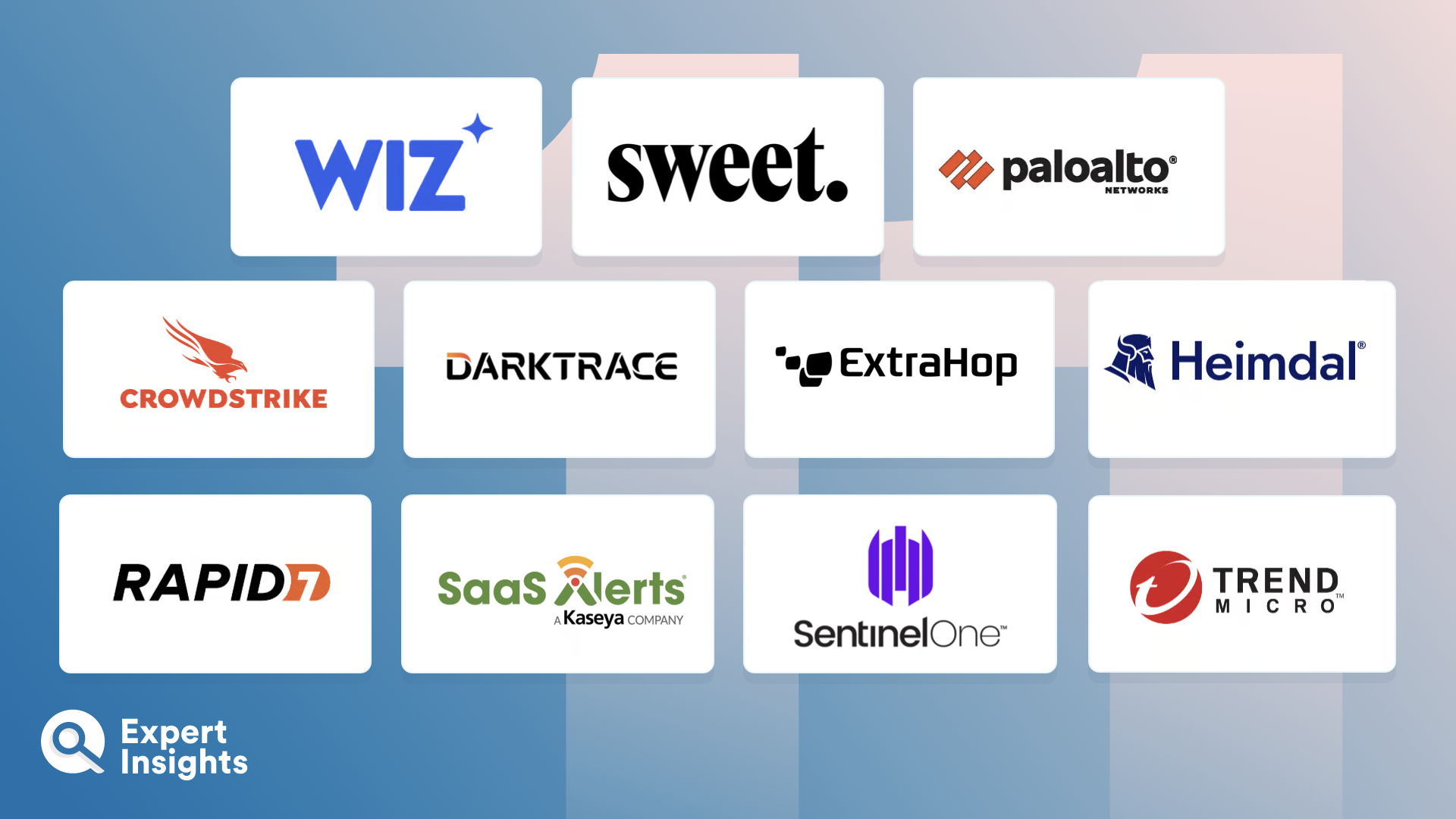 Top 11 Cloud Detection and Response (CDR) Software Solutions