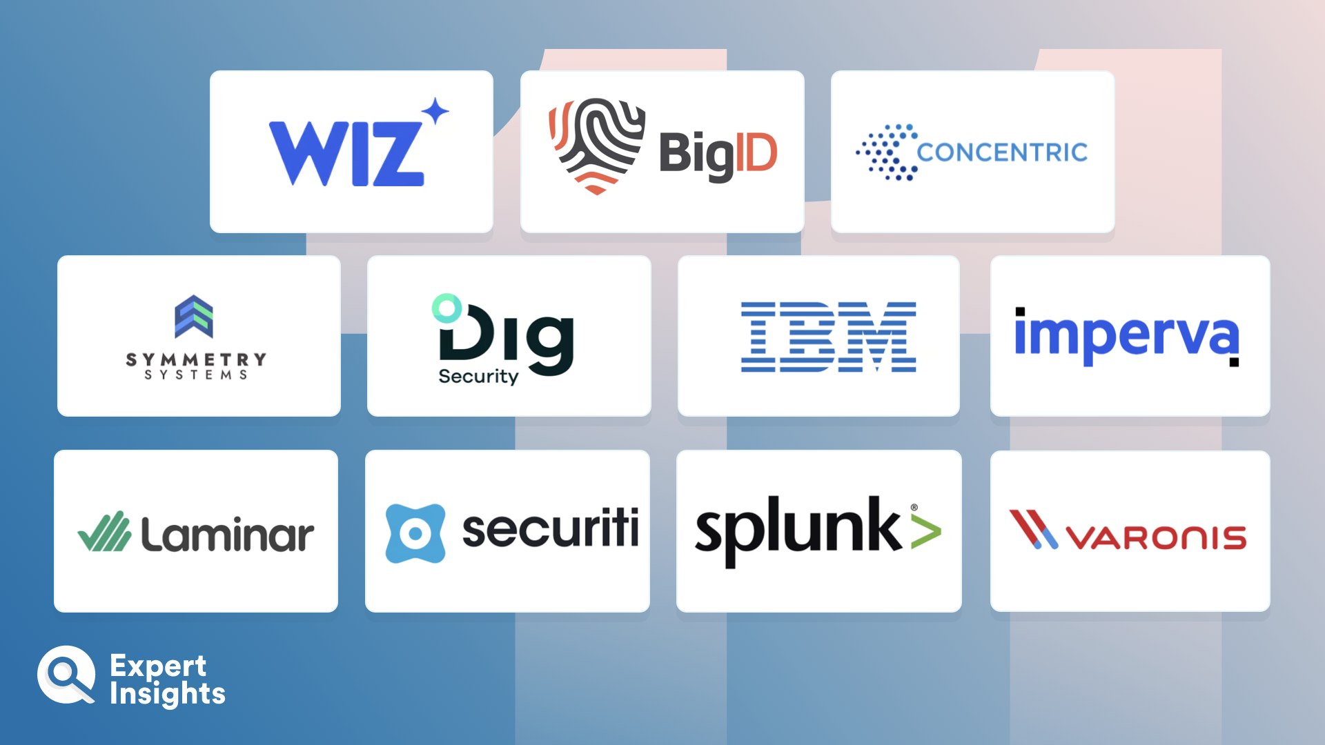 The Top 11 Data-Centric Security Software