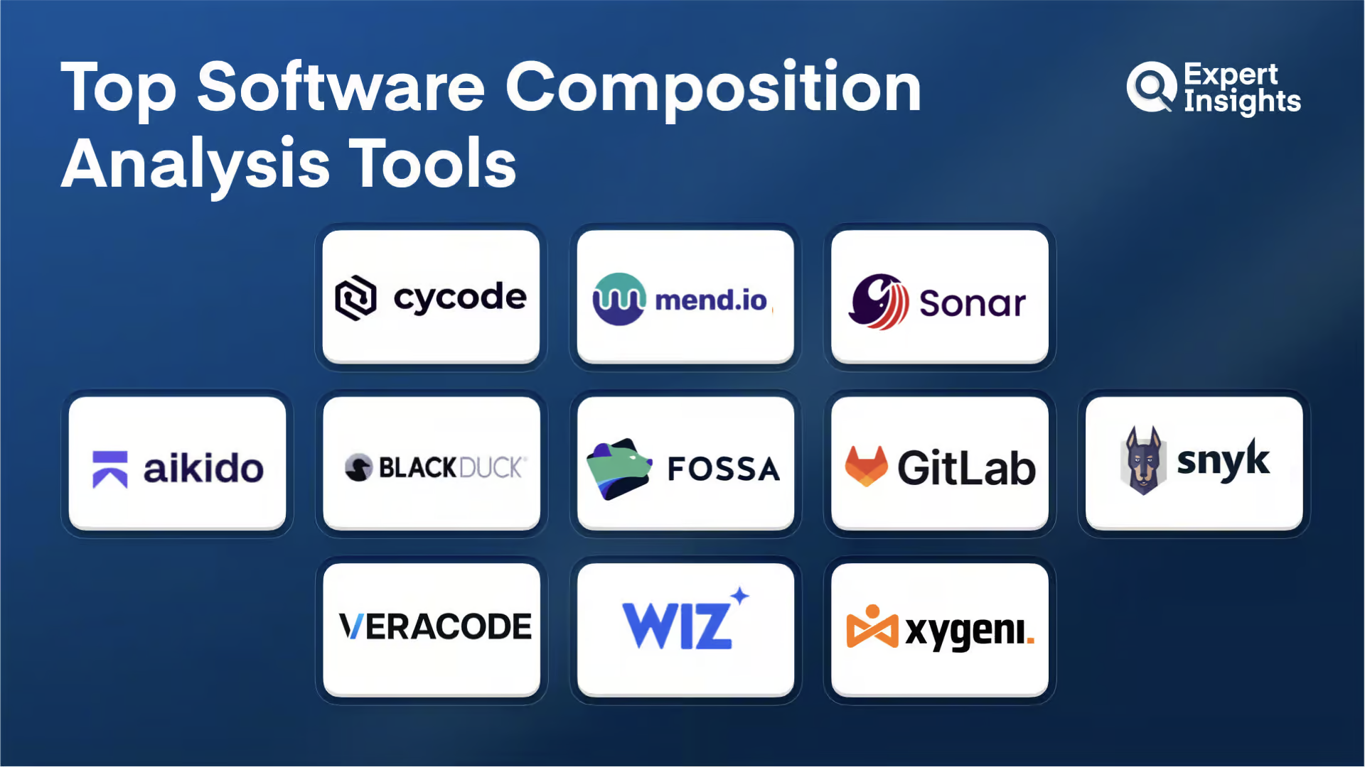 Best 11 Software Composition Analysis (SCA) Tools For Development Teams ...