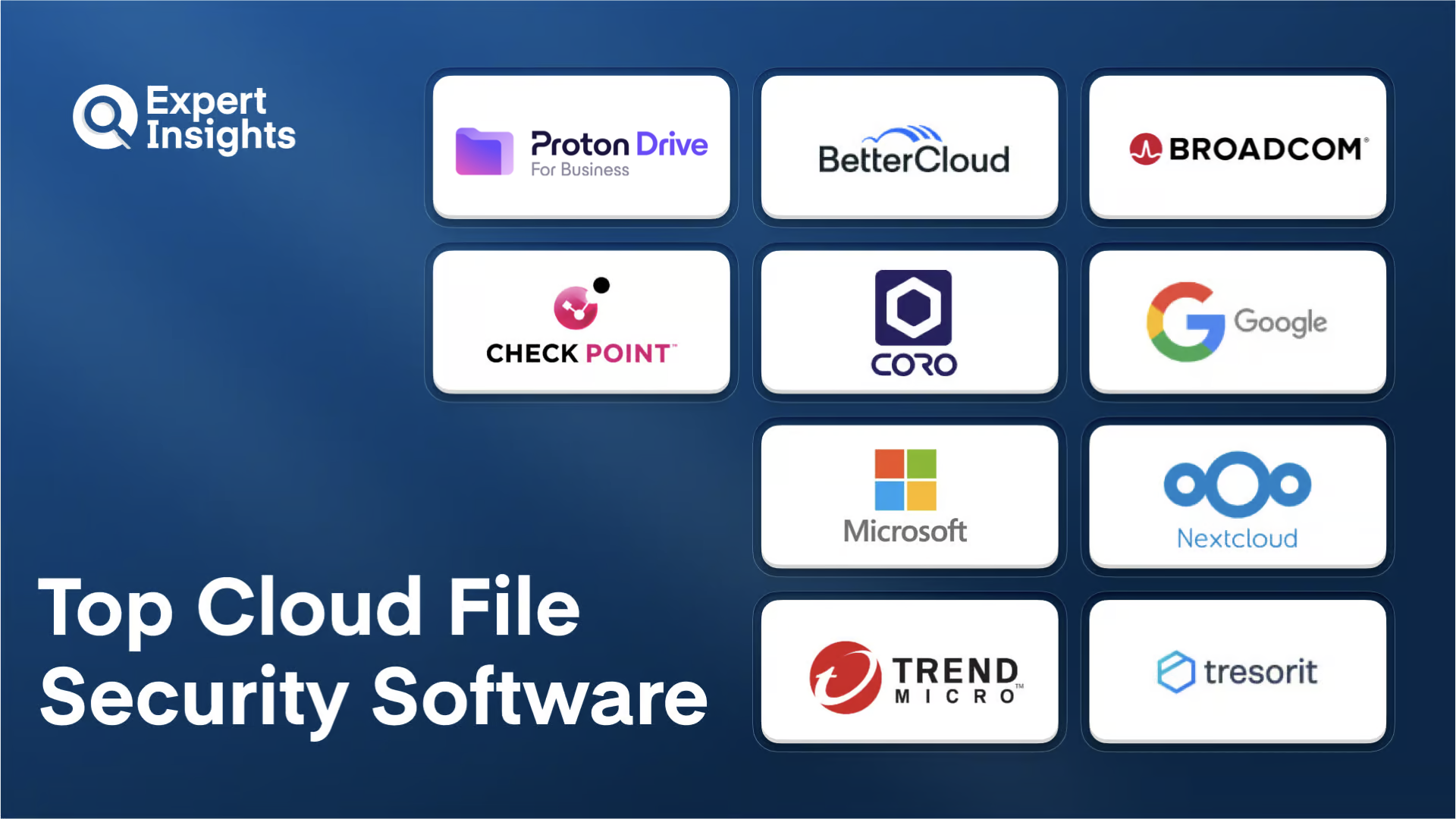 Top 10 Cloud File Security Software