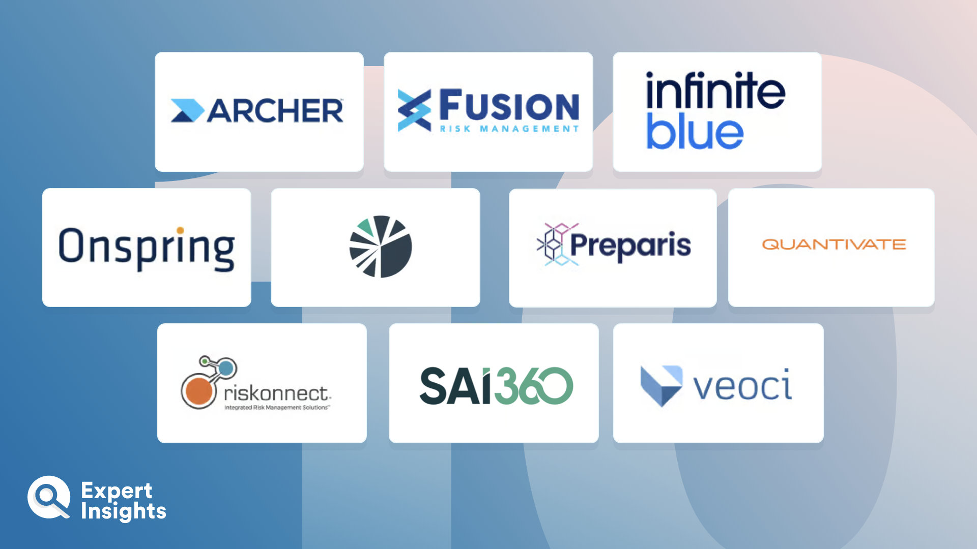 Top 10 Business Continuity Management Software