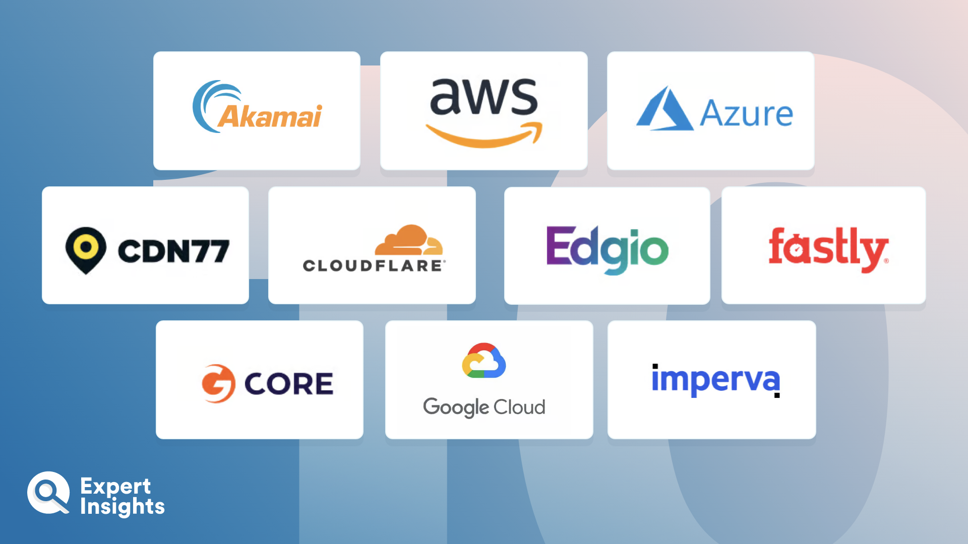 The Top 10 Content Delivery Networks (CDNs)