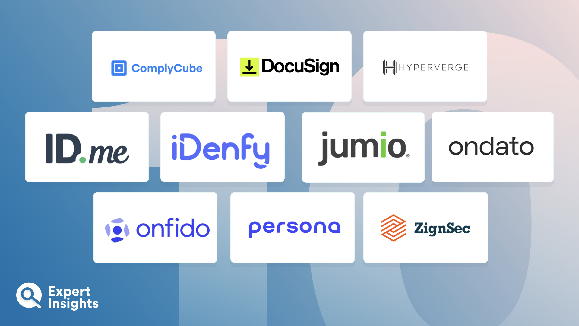 The Top 10 Identity Verification Software